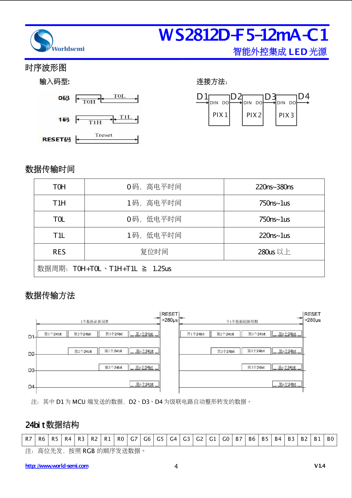 WS2812D-F5-12mA-C1_（worldsemi）WS2812D-F5-12mA-C1中文资料_价格_PDF手册-立创电子商城
