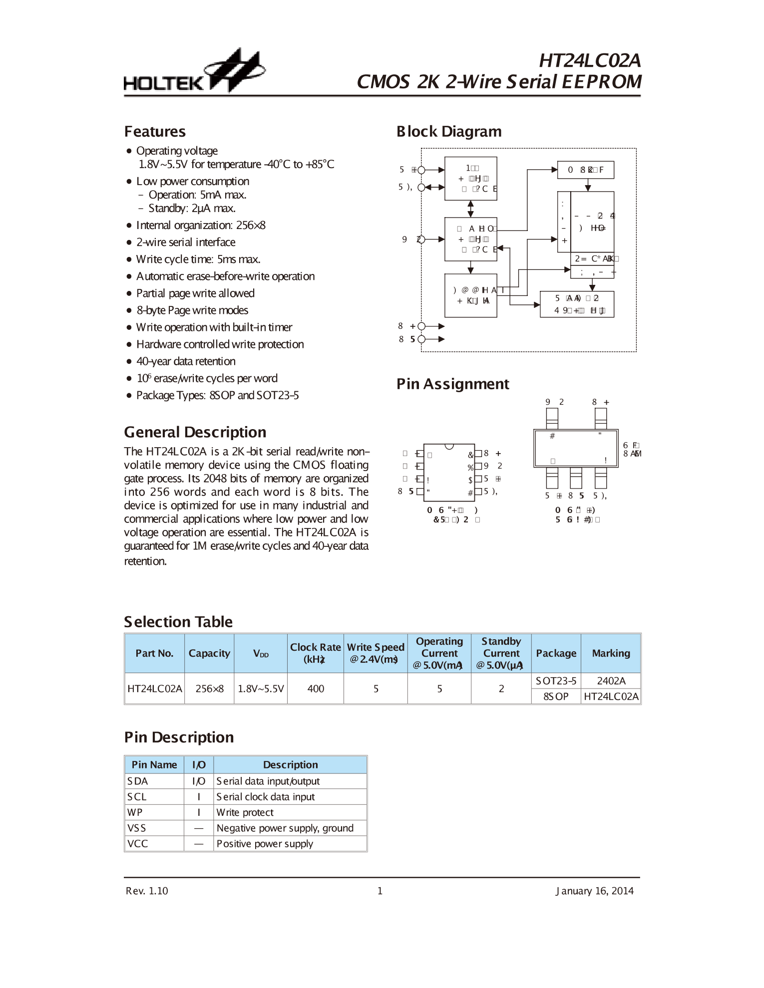 HT24LC02A_（HOLTEK(合泰/盛群)）HT24LC02A中文资料_价格_PDF手册-立创电子商城
