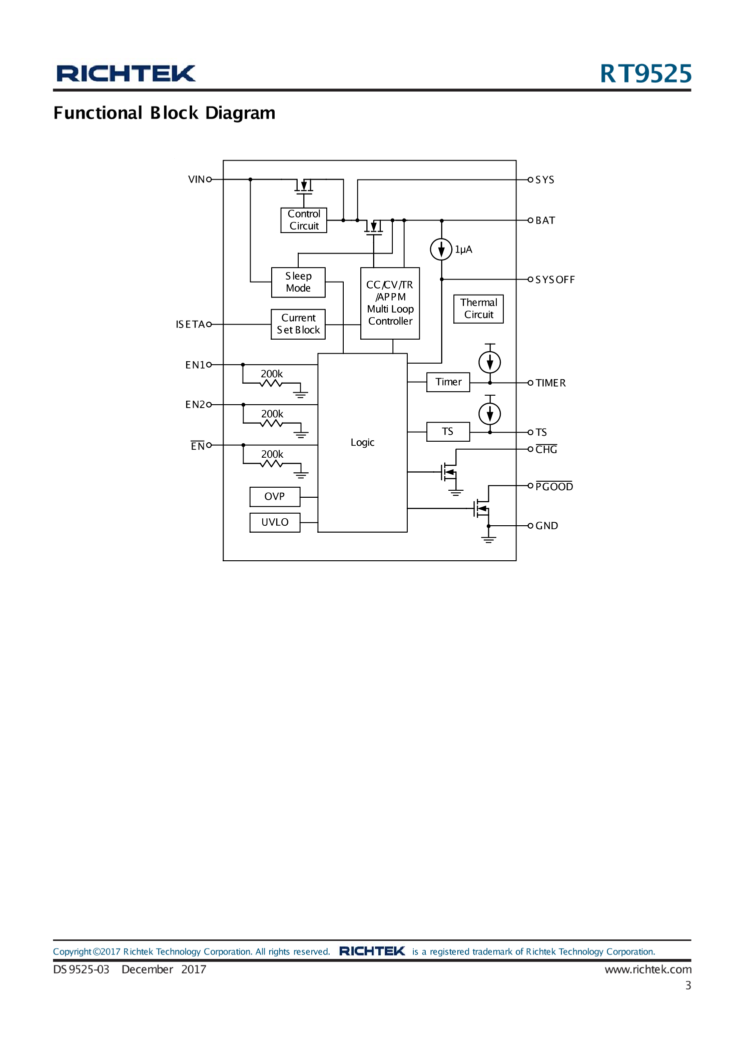 RT9525GQW_（RICHTEK(立锜)）RT9525GQW中文资料_价格_PDF手册-立创电子商城
