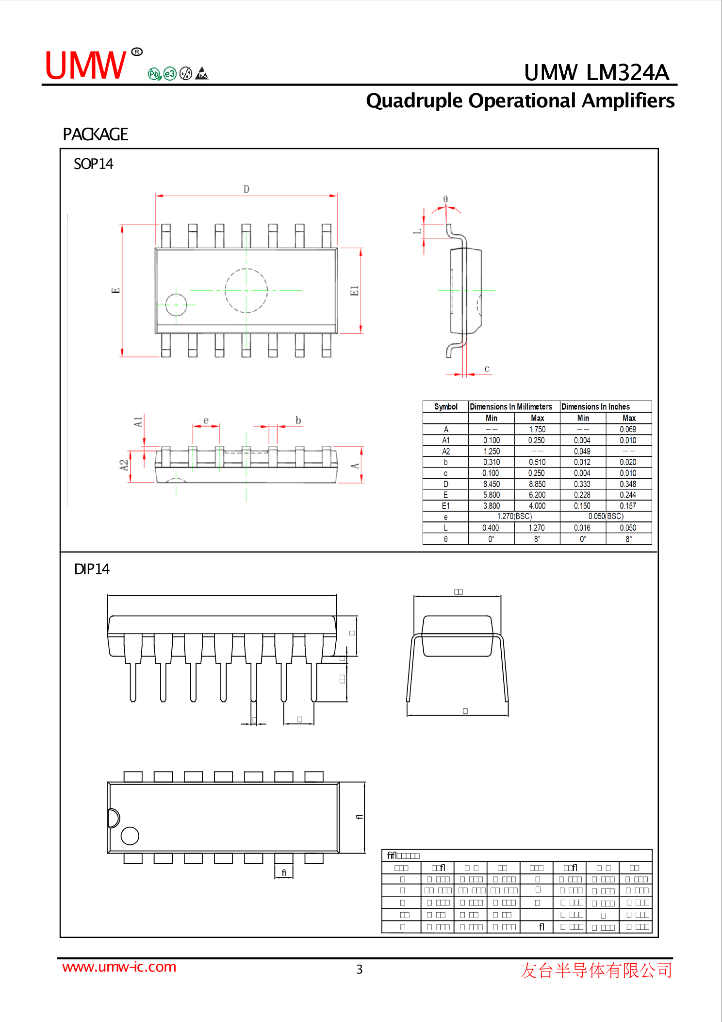 LM324ADR_（UMW(广东友台半导体)）LM324ADR中文资料_价格_PDF手册-立创电子商城