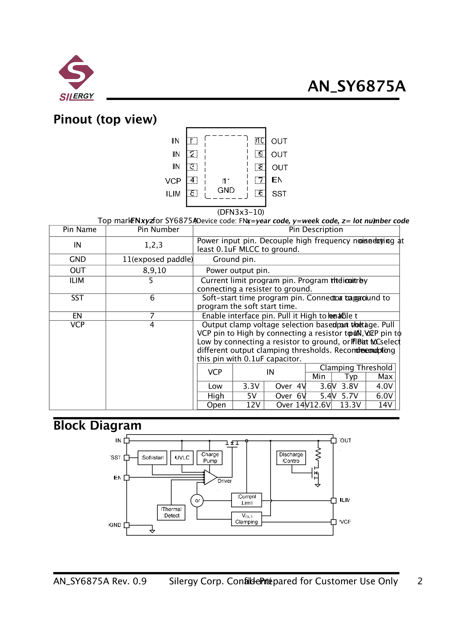SY6875ADBC_（silergy(矽力杰)）SY6875ADBC中文资料_价格_PDF手册-立创电子商城