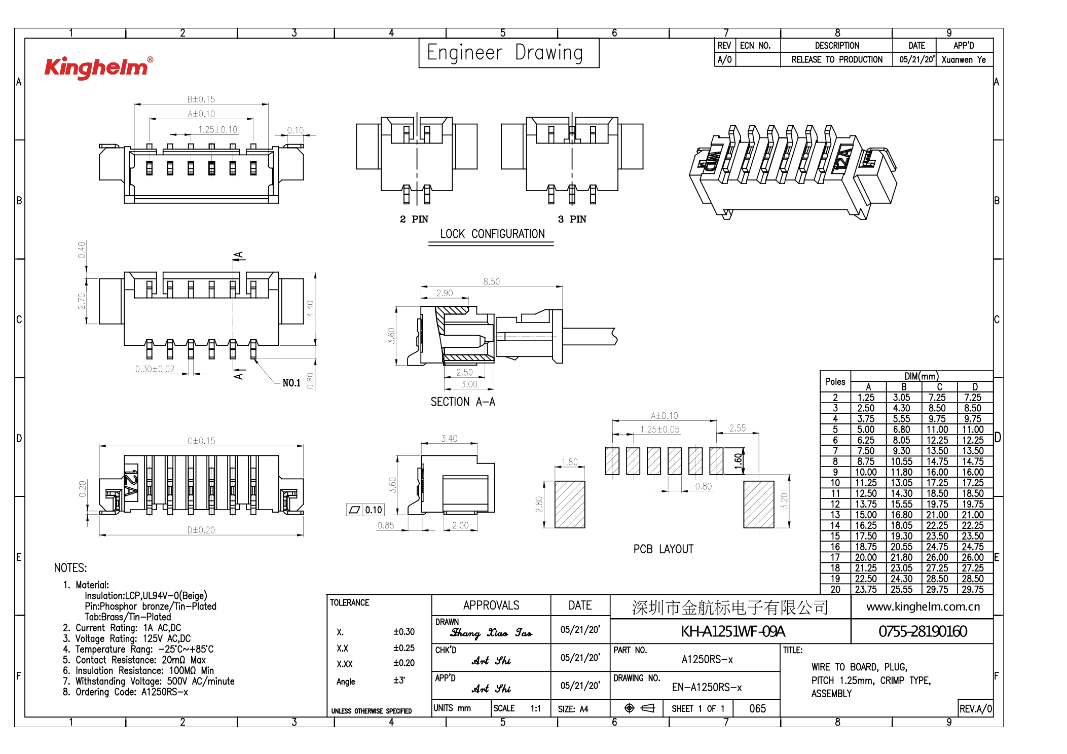 KH-A1251WF-09A_（kinghelm(金航标)）KH-A1251WF-09A中文资料_价格_PDF手册-立创电子商城