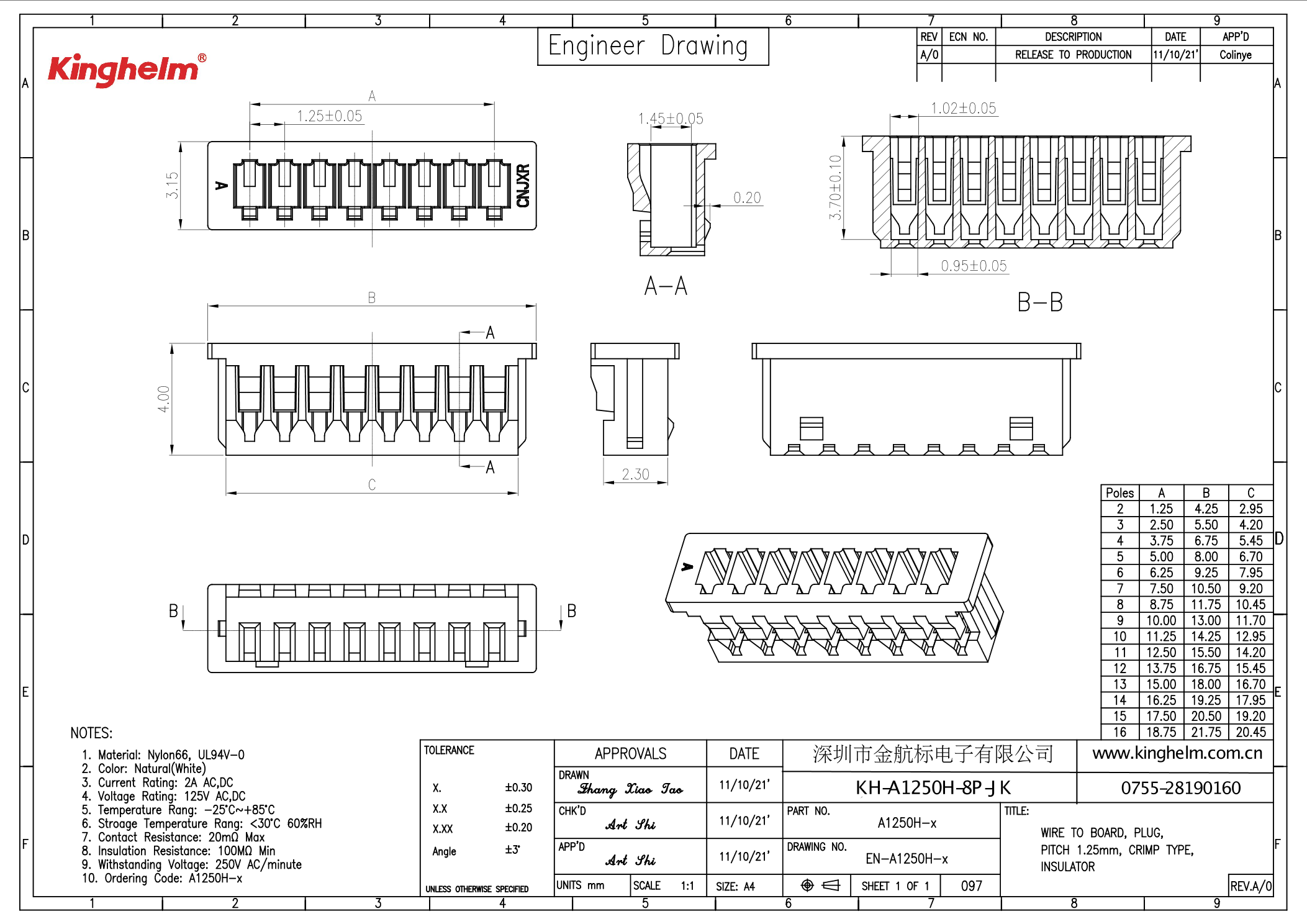 KH-A1250H-8P-JK_（kinghelm(金航标)）KH-A1250H-8P-JK中文资料_价格_PDF手册-立创电子商城