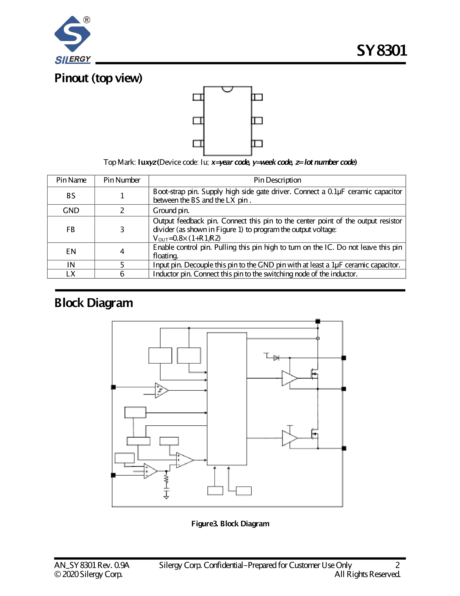 SY8301ABC_（silergy(矽力杰)）SY8301ABC中文资料_价格_PDF手册-立创电子商城