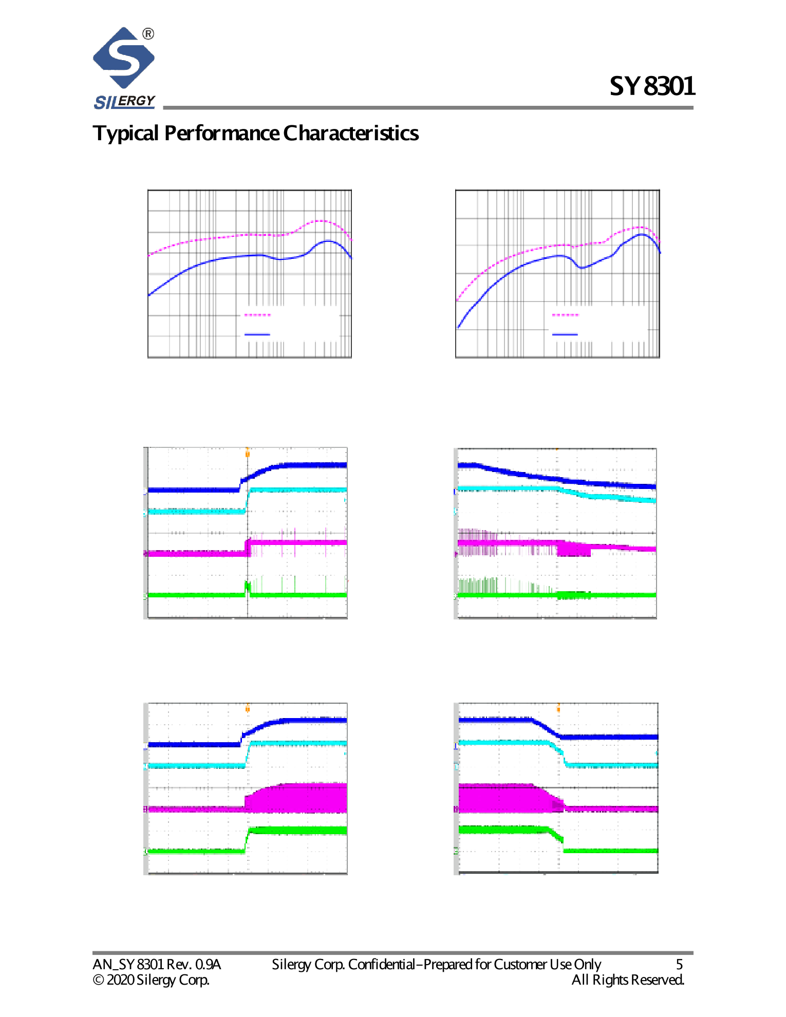SY8301ABC_（silergy(矽力杰)）SY8301ABC中文资料_价格_PDF手册-立创电子商城