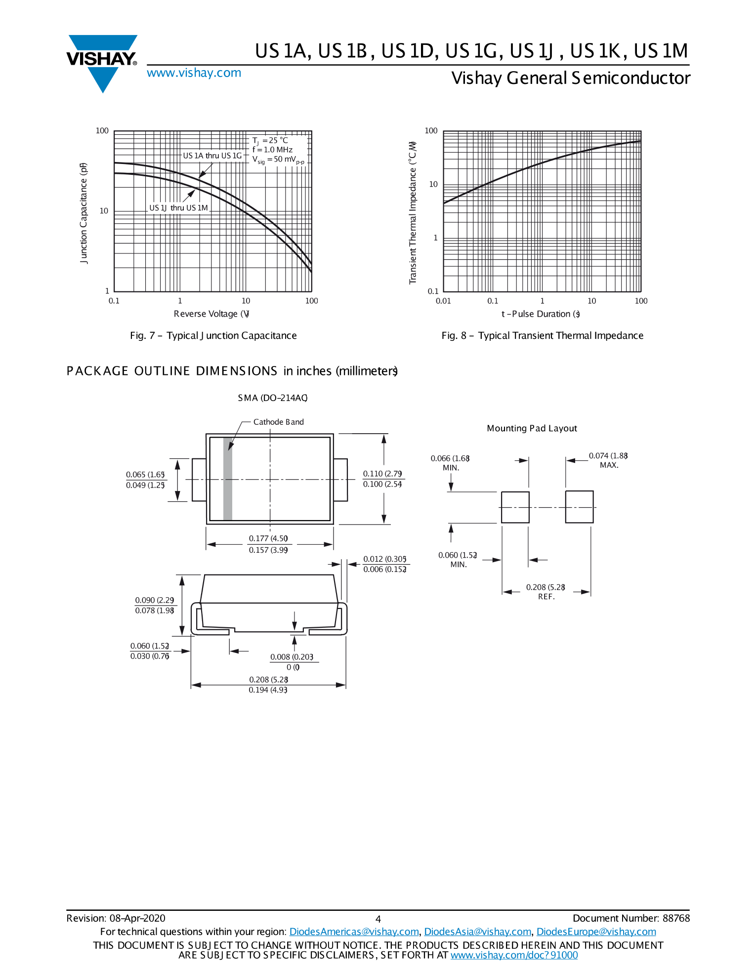 US1M-E3/5AT_（VISHAY(威世)）US1M-E3/5AT中文资料_价格_PDF手册-立创电子商城
