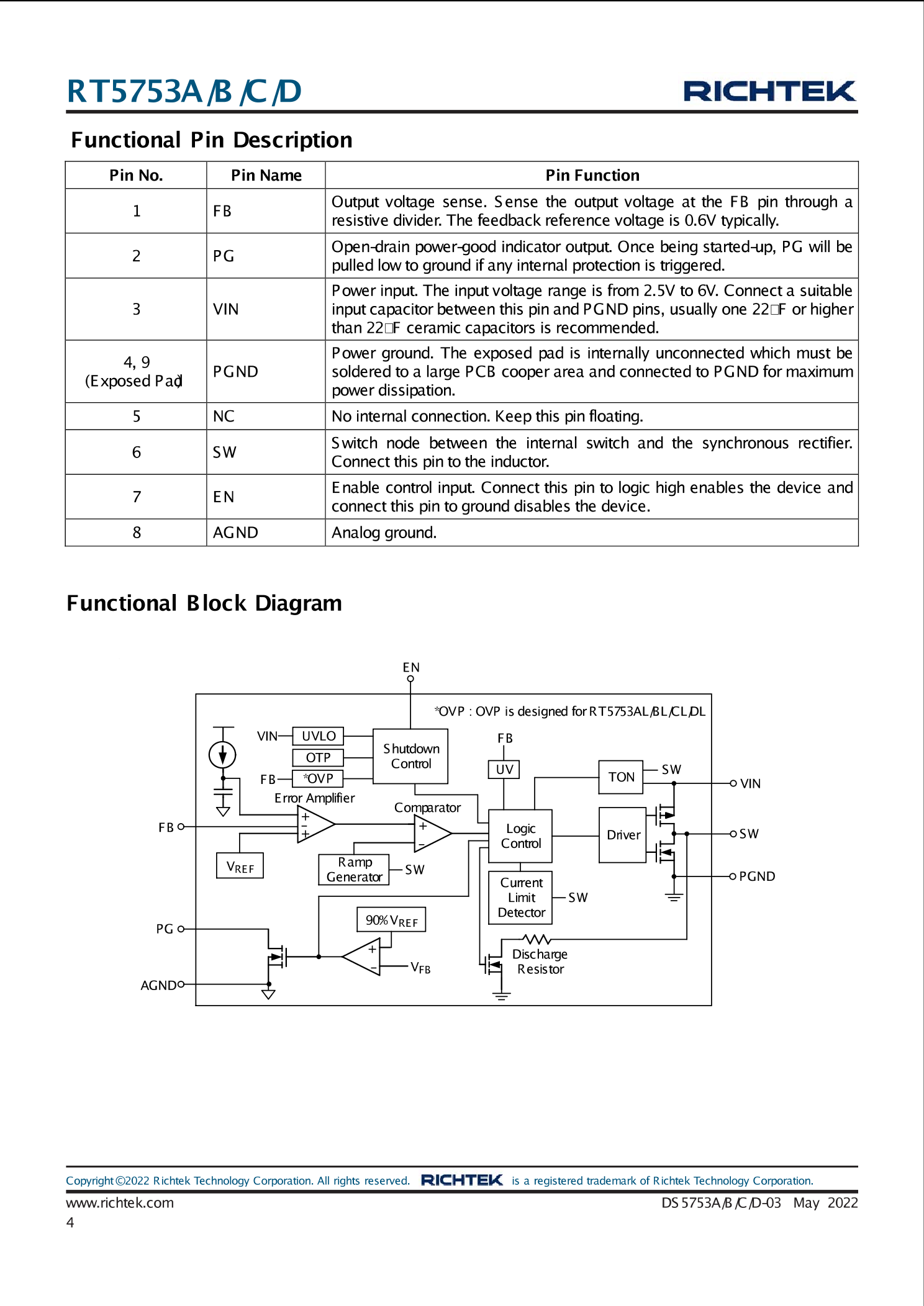 RT5753AHGQWA_（RICHTEK(立锜)）RT5753AHGQWA中文资料_价格_PDF手册-立创电子商城