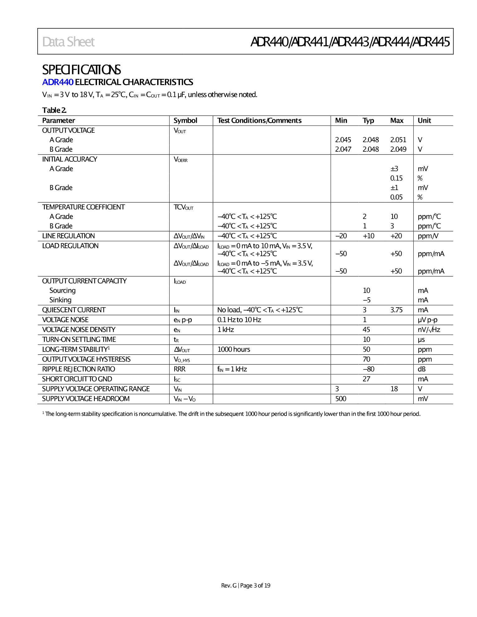 ADR445BRZ_（ADI(亚德诺)）ADR445BRZ中文资料_价格_PDF手册-立创电子商城