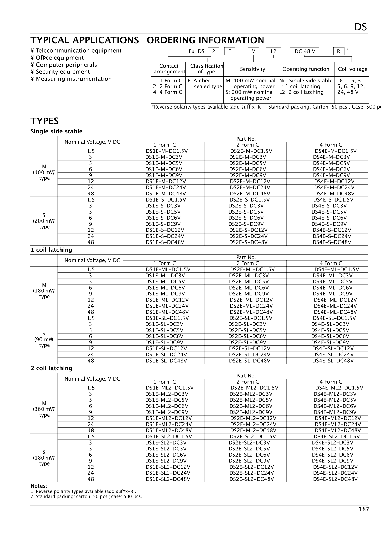 DS1E-M-DC12V_（PANASONIC(松下)）DS1E-M-DC12V中文资料_价格_PDF手册-立创电子商城