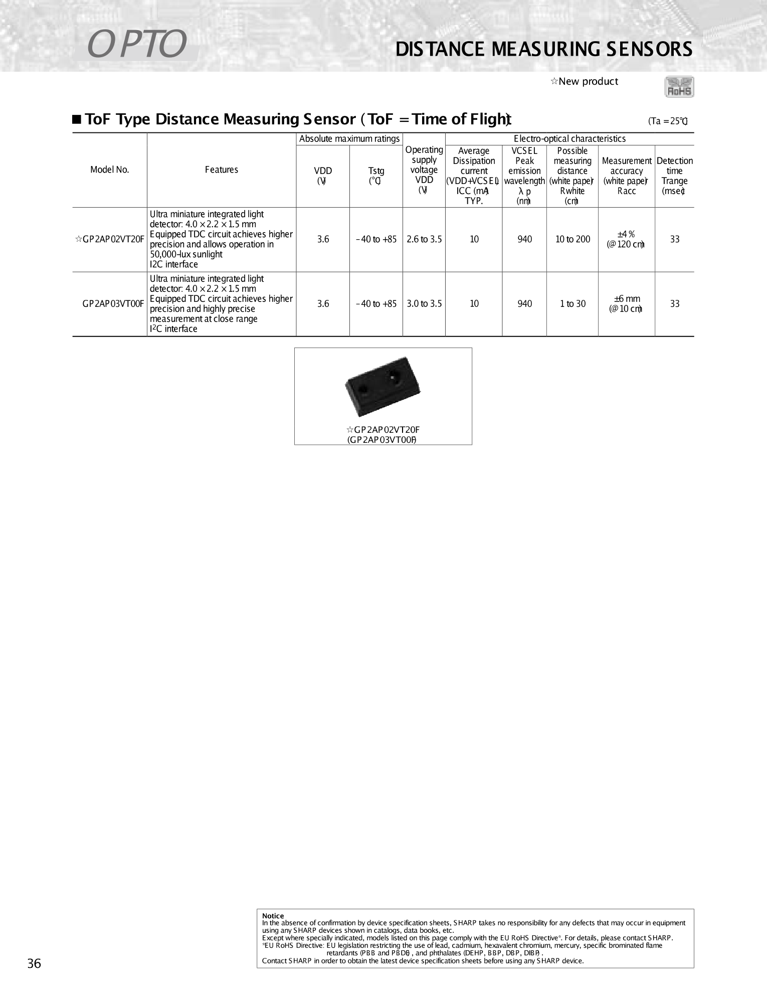 GP2AP03VT00F_（SHARP(夏普)）GP2AP03VT00F中文资料_价格_PDF手册-立创电子商城