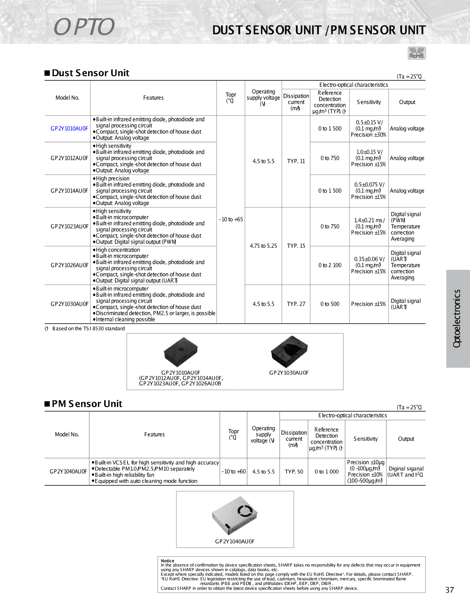 GP2AP03VT00F_（SHARP(夏普)）GP2AP03VT00F中文资料_价格_PDF手册-立创电子商城