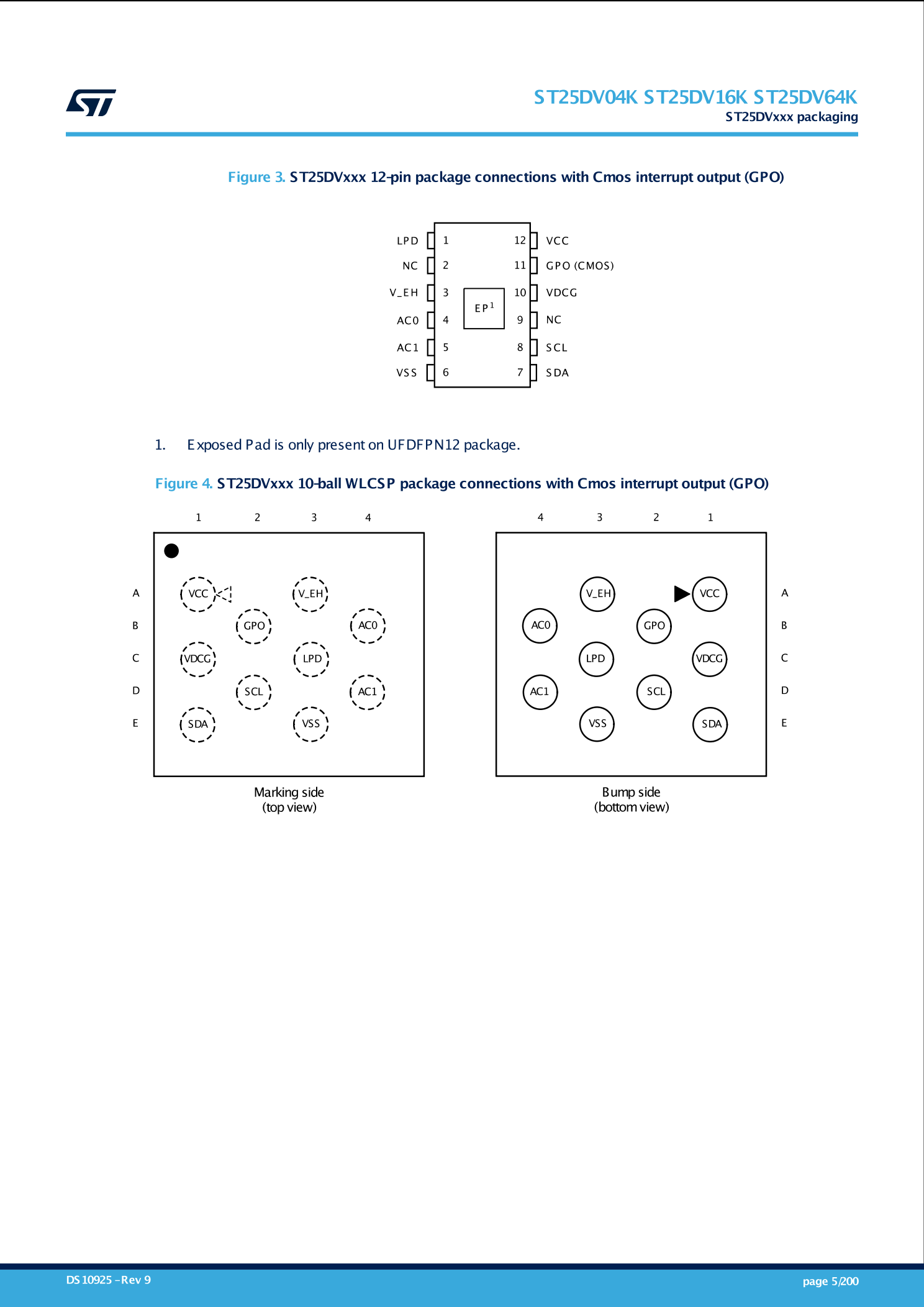 ST25DV04K-IER6C3_（ST(意法半导体)）ST25DV04K-IER6C3中文资料_价格_PDF手册-立创电子商城