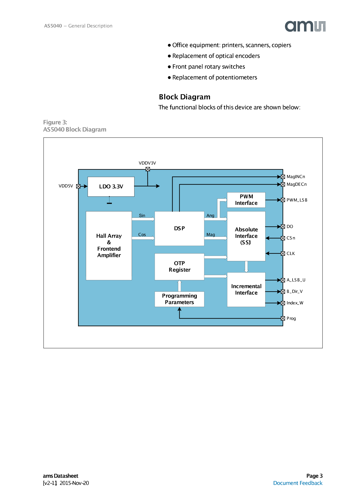 AS5040-ASST_（ams(艾迈斯半导体)）AS5040-ASST中文资料_价格_PDF手册-立创电子商城