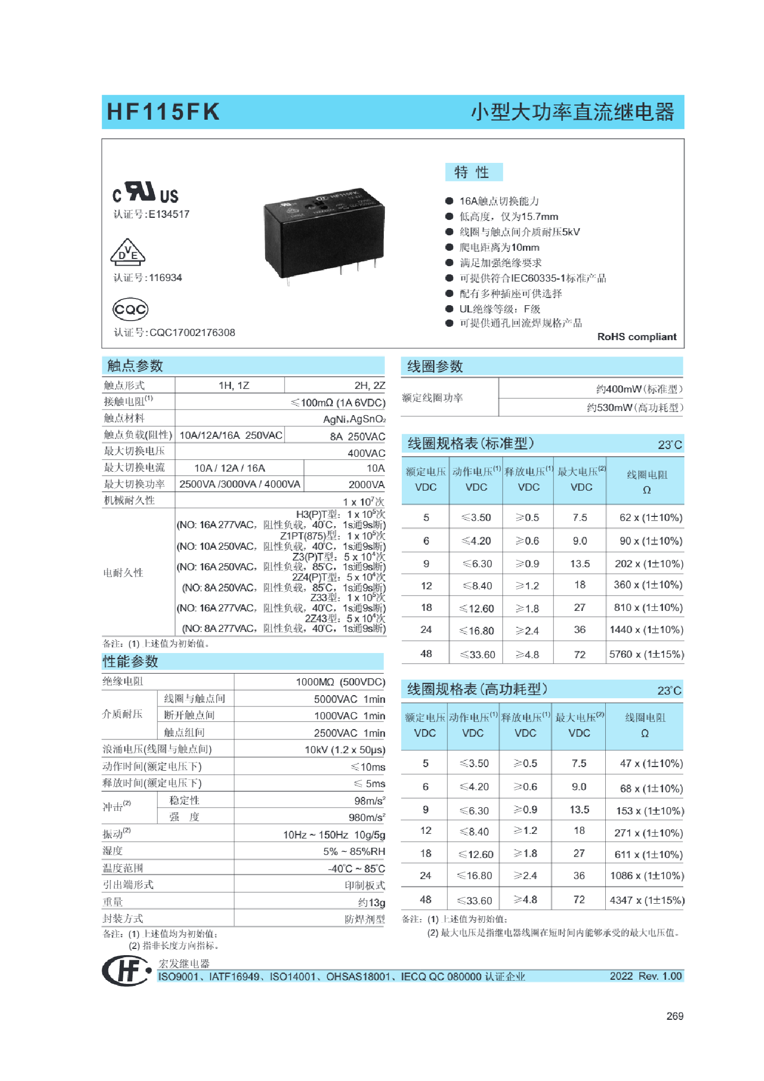 HF115FK/12-H3T_（HF(宏发)）HF115FK/12-H3T中文资料_价格_PDF手册-立创电子商城