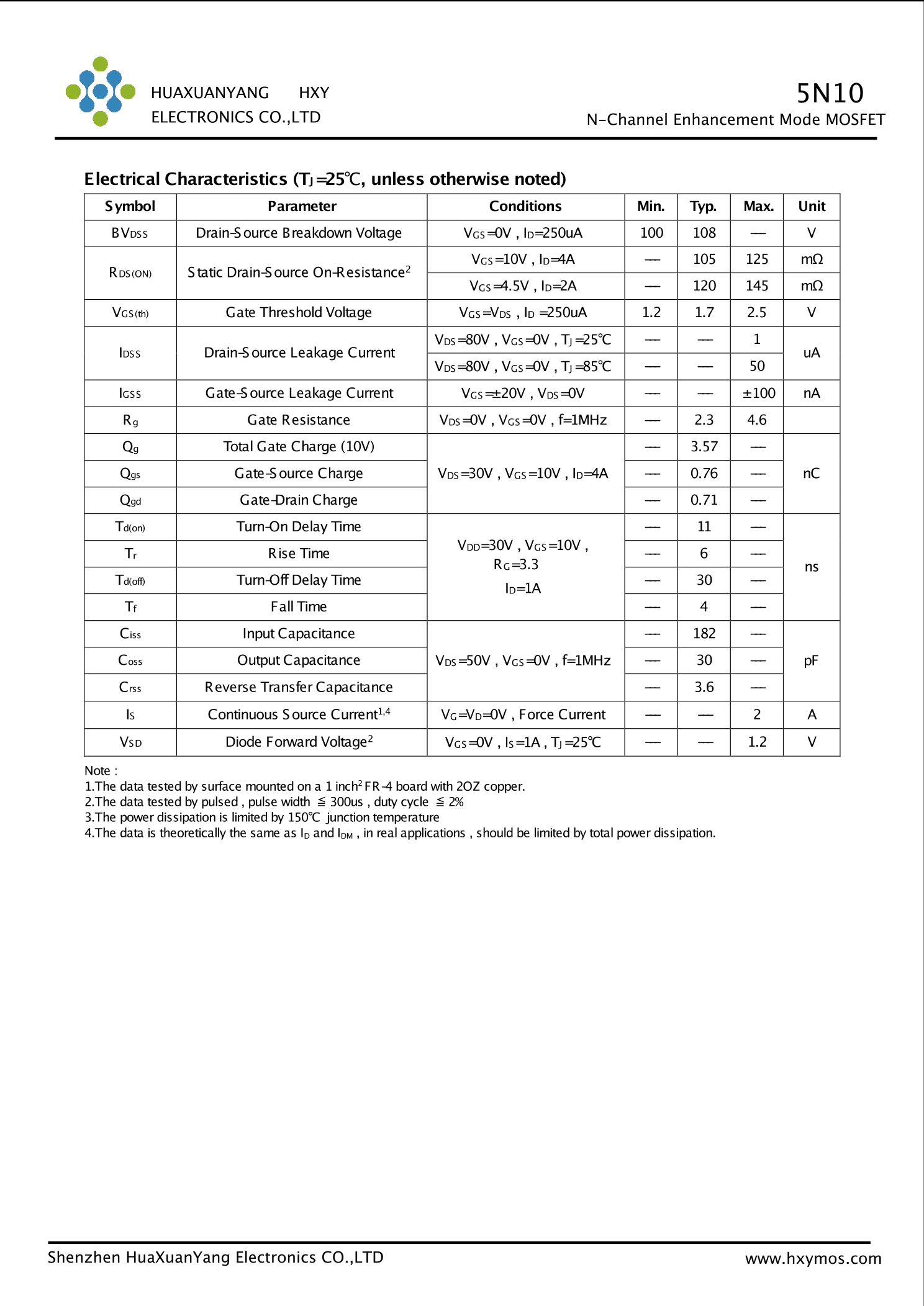 5N10-HXY_（HXY MOSFET(华轩阳电子)）5N10-HXY中文资料_价格_PDF手册-立创电子商城