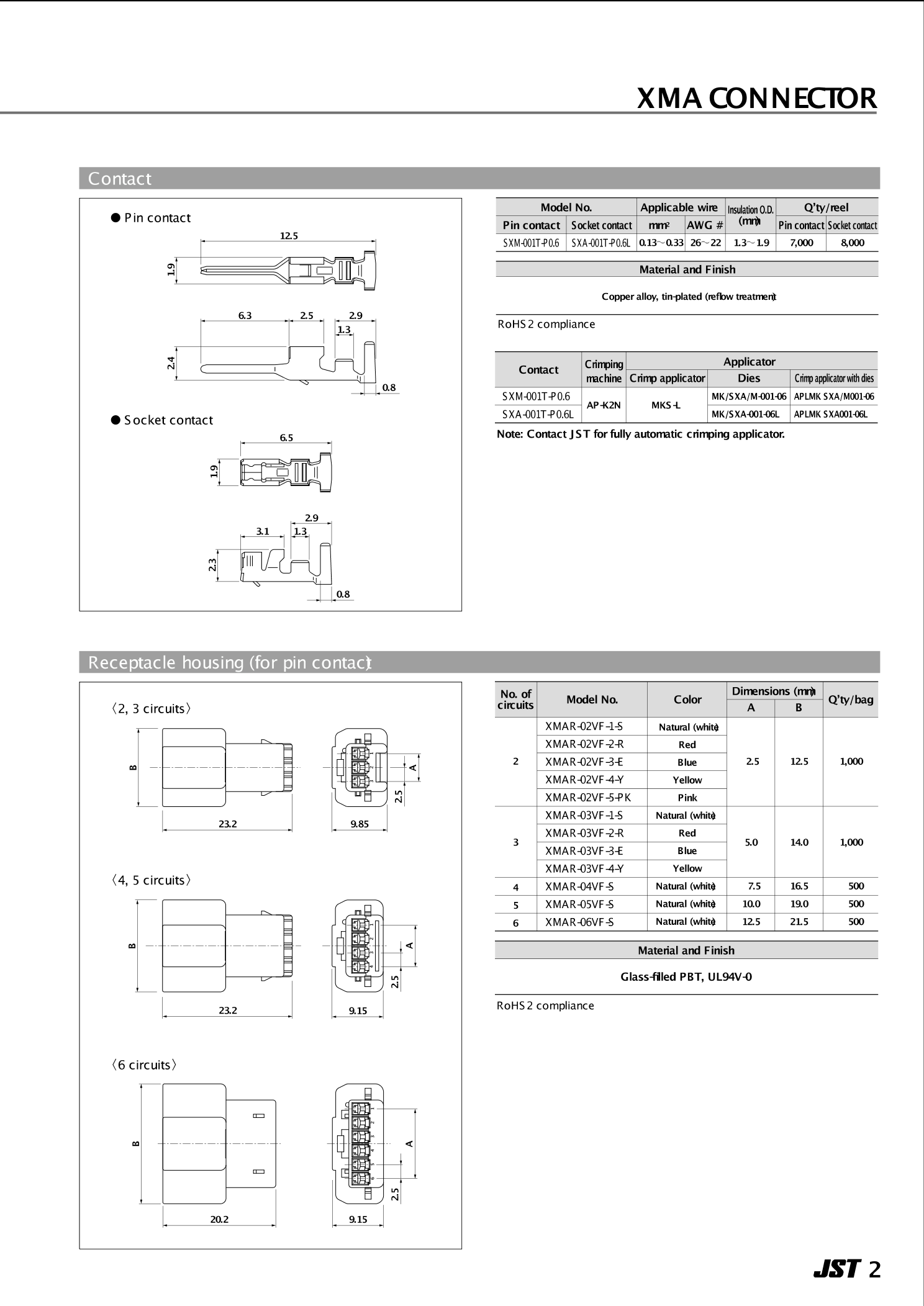 XMAR-02VF-1-S_（JST）XMAR-02VF-1-S中文资料_价格_PDF手册-立创电子商城