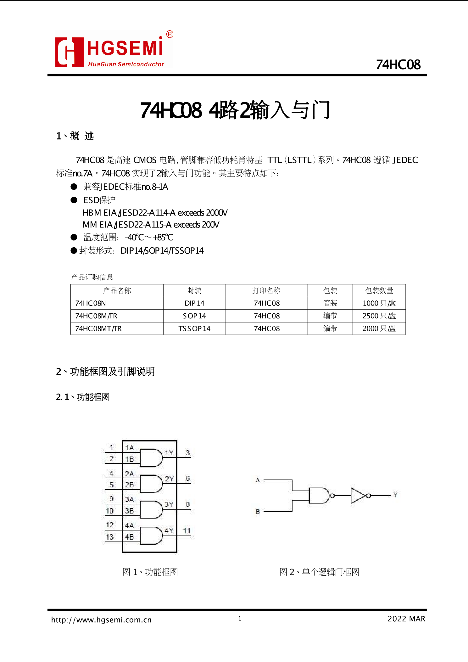 74HC08N_（HGSEMI(华冠)）74HC08N中文资料_价格_PDF手册-立创电子商城