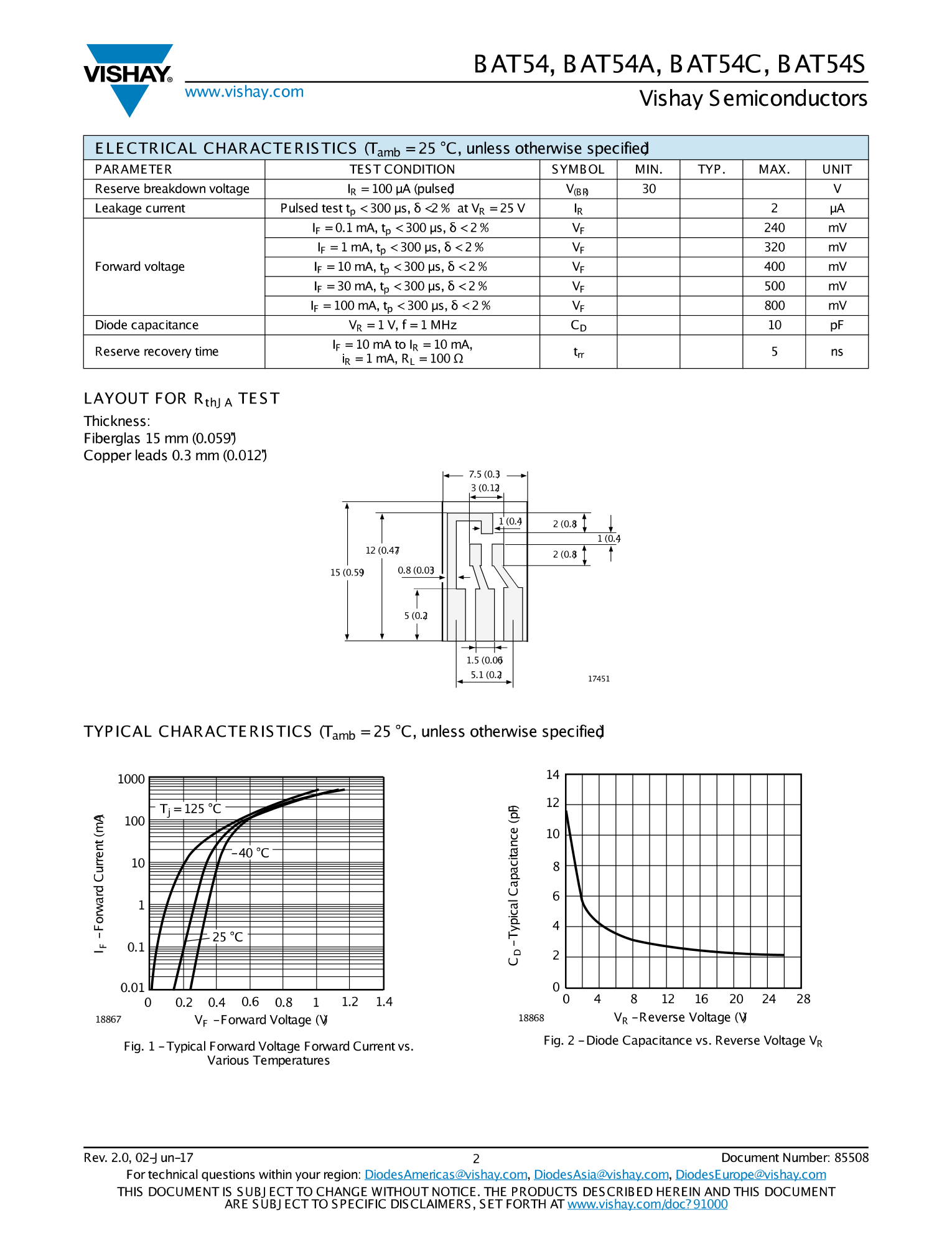 BAT54-HE3-08_（VISHAY(威世)）BAT54-HE3-08中文资料_价格_PDF手册-立创电子商城