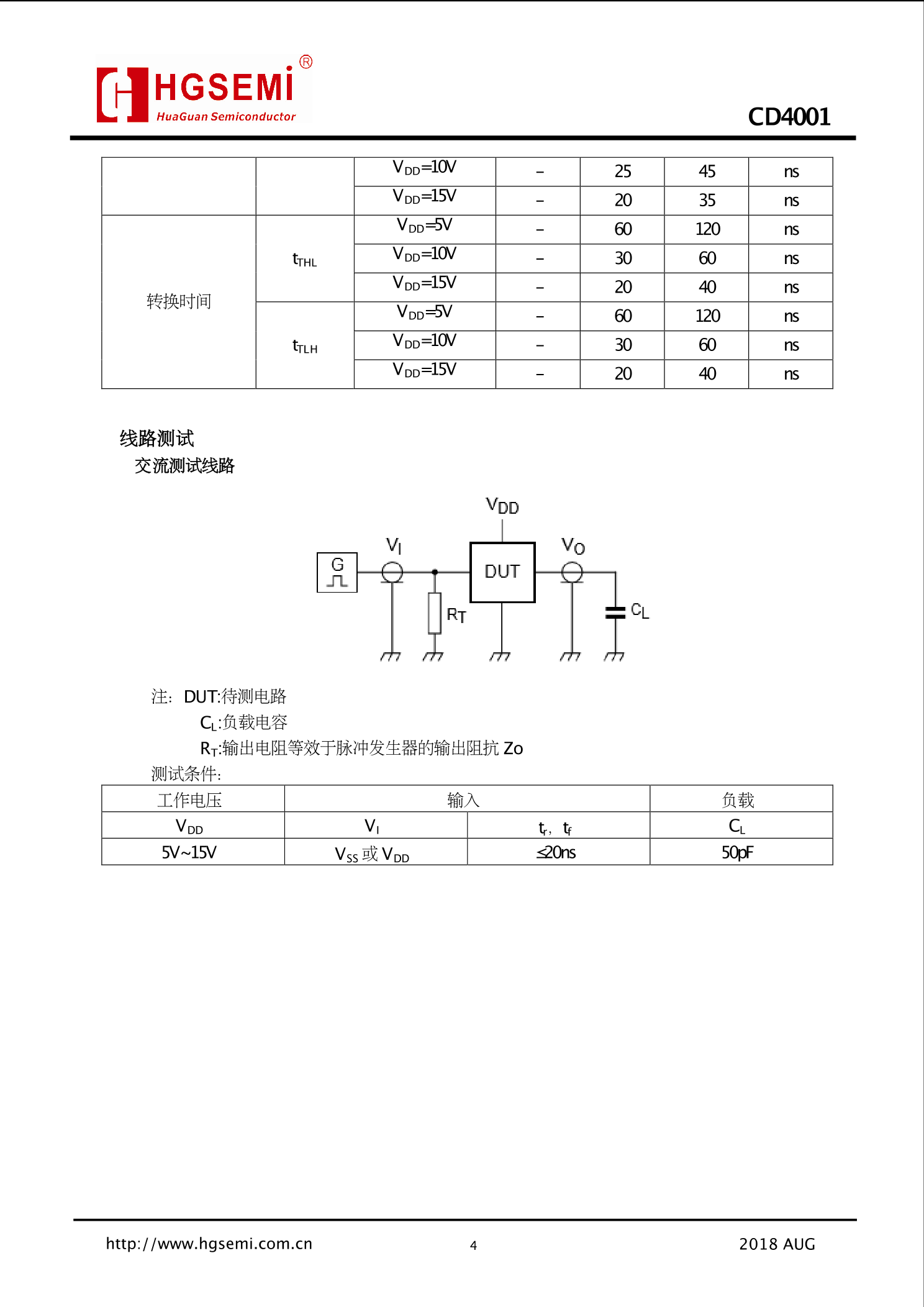 CD4001BE_（HGSEMI(华冠)）CD4001BE中文资料_价格_PDF手册-立创电子商城