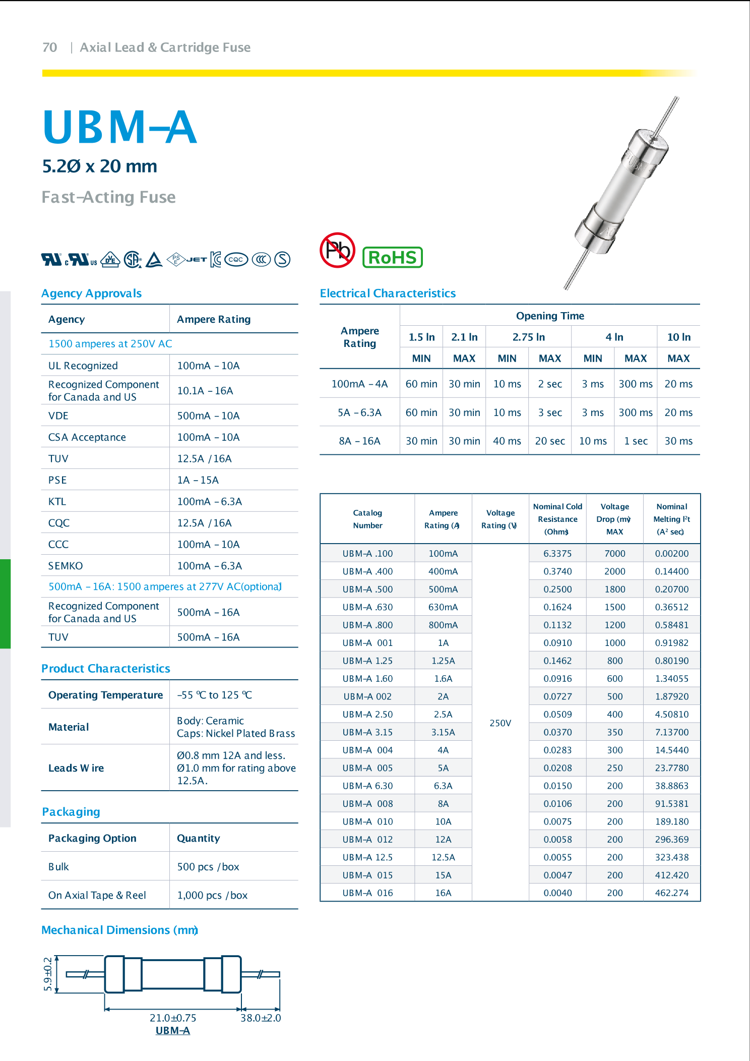 UBM-A 16A 250V_（CONQUER(功得)）UBM-A 16A 250V中文资料_价格_PDF手册-立创电子商城