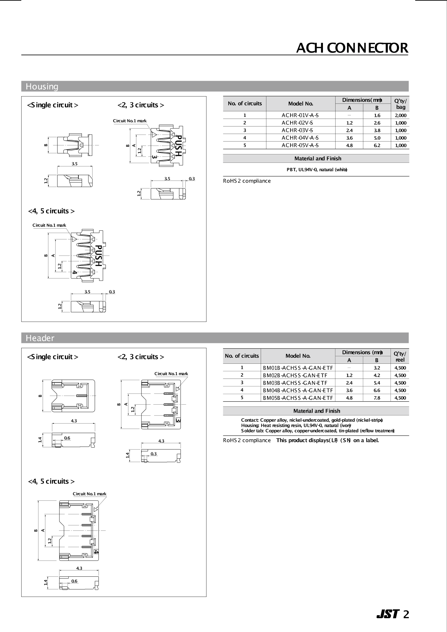 BM02B-ACHSS-GAN-ETF(LF)(SN)_（JST）BM02B-ACHSS-GAN-ETF(LF)(SN)中文资料_价格_PDF手册-立创电子商城