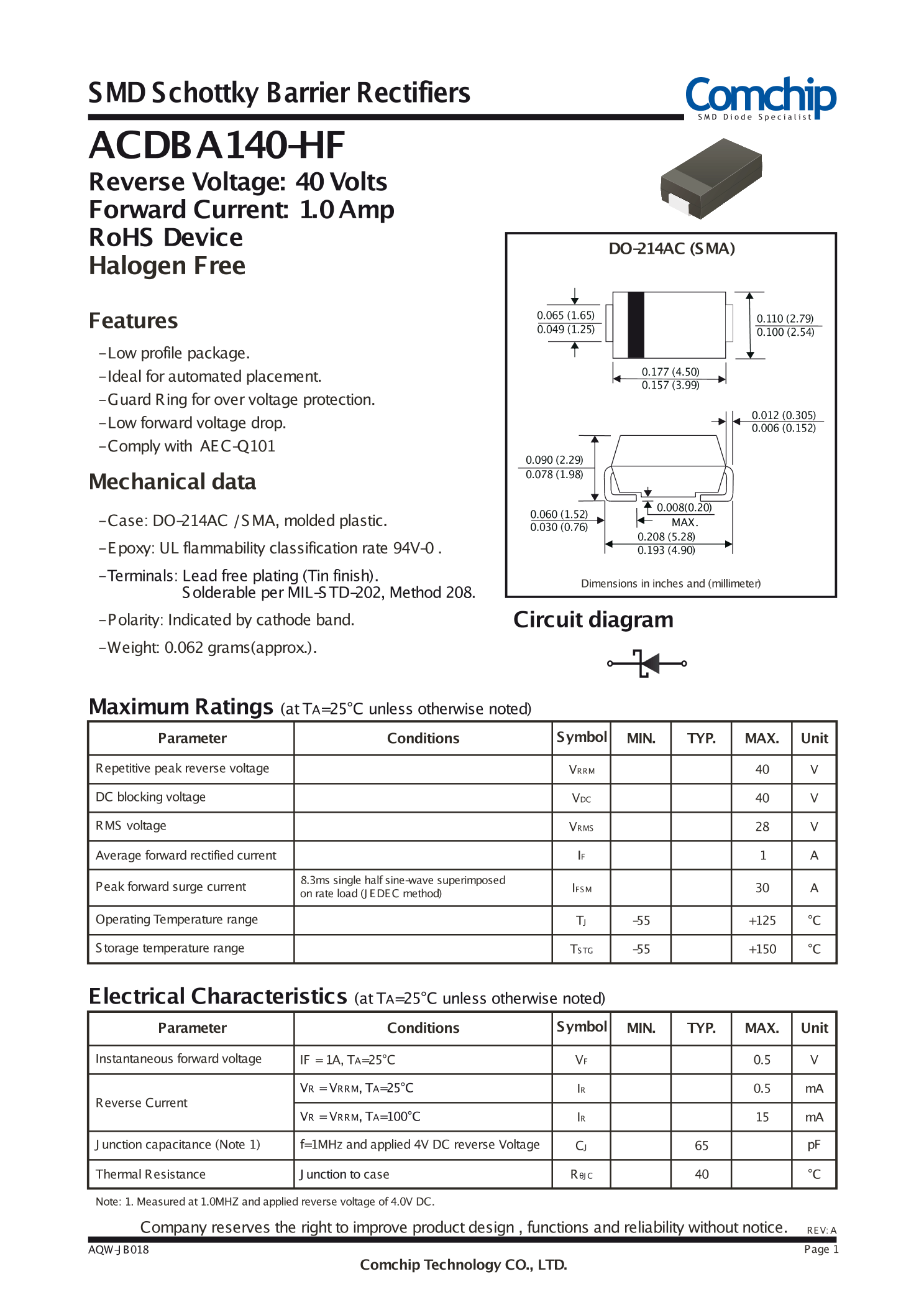 ACDBA140-HF_（Comchip(典琦)）ACDBA140-HF中文资料_价格_PDF手册-立创电子商城