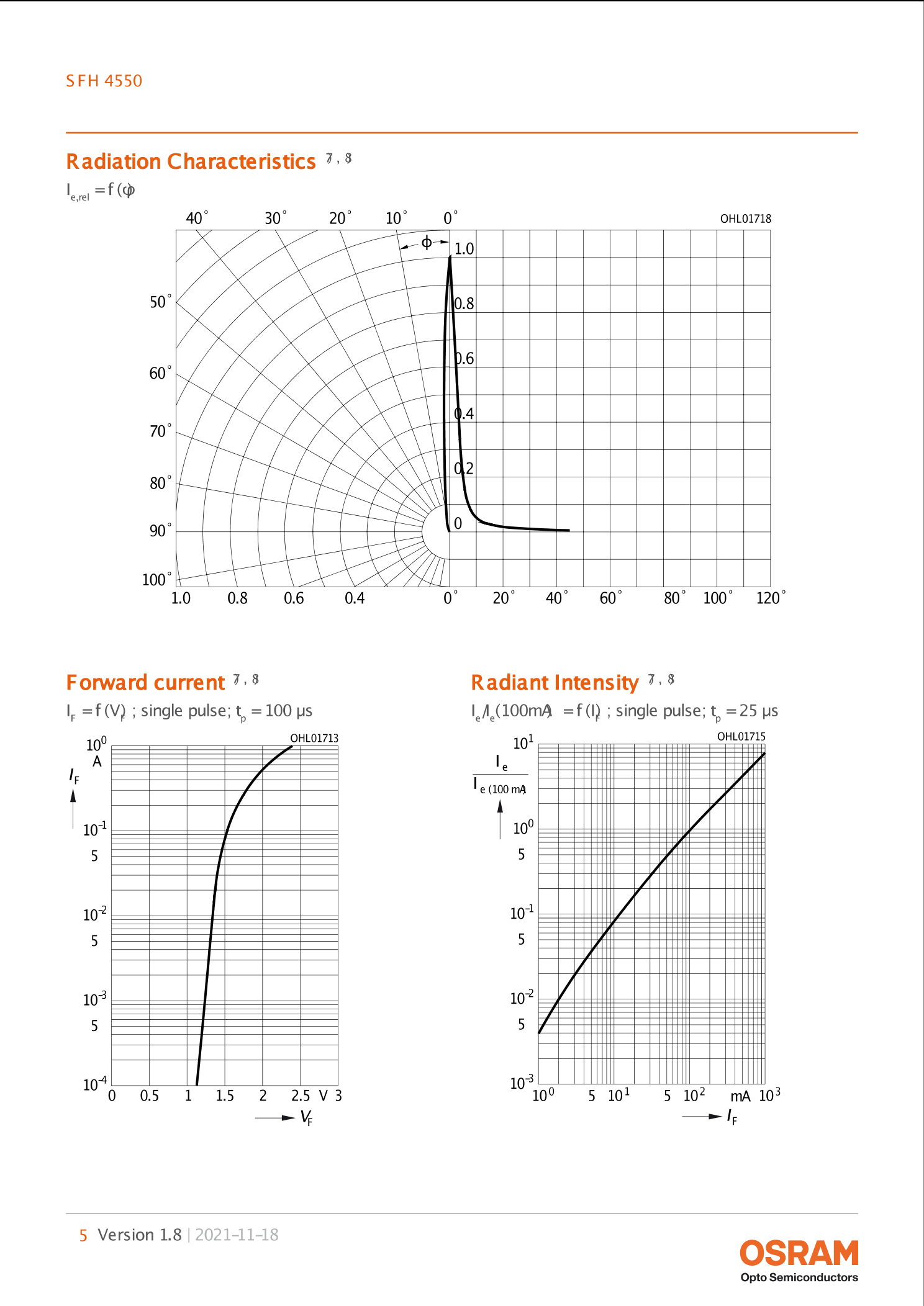 SFH 4550_（OSRAM(欧司朗)）SFH 4550中文资料_价格_PDF手册-立创电子商城