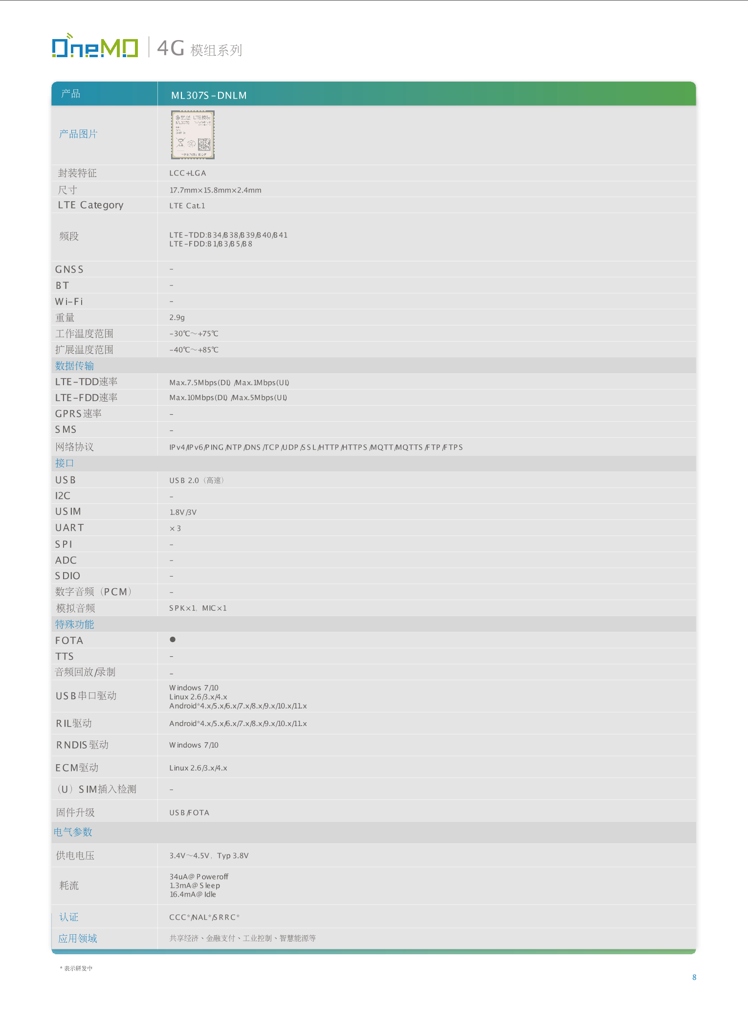 ML307S_（Chinamobile(中移物联网)）ML307S中文资料_价格_PDF手册-立创电子商城