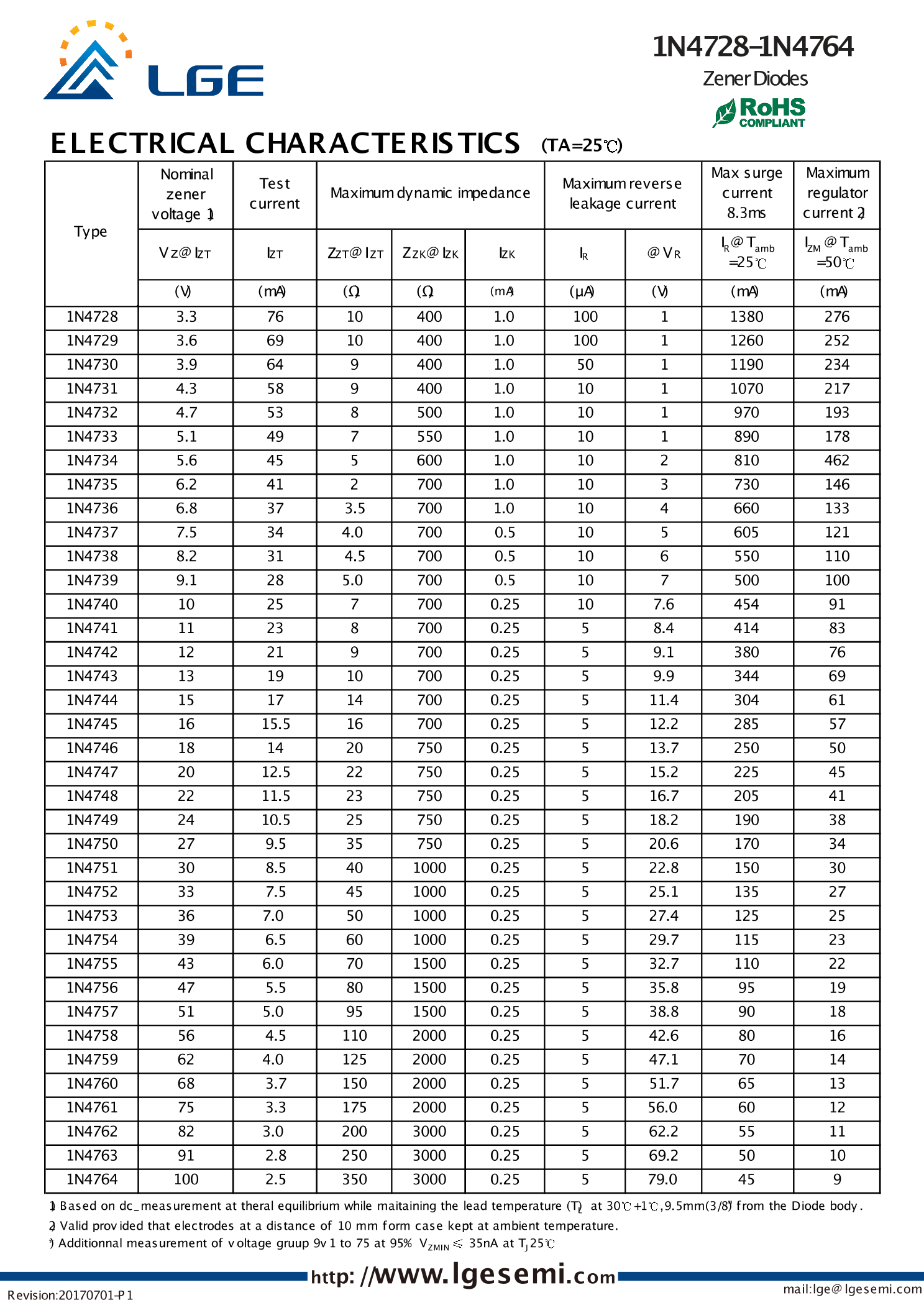 1N4733_（LGE(鲁光)）1N4733中文资料_价格_PDF手册-立创电子商城
