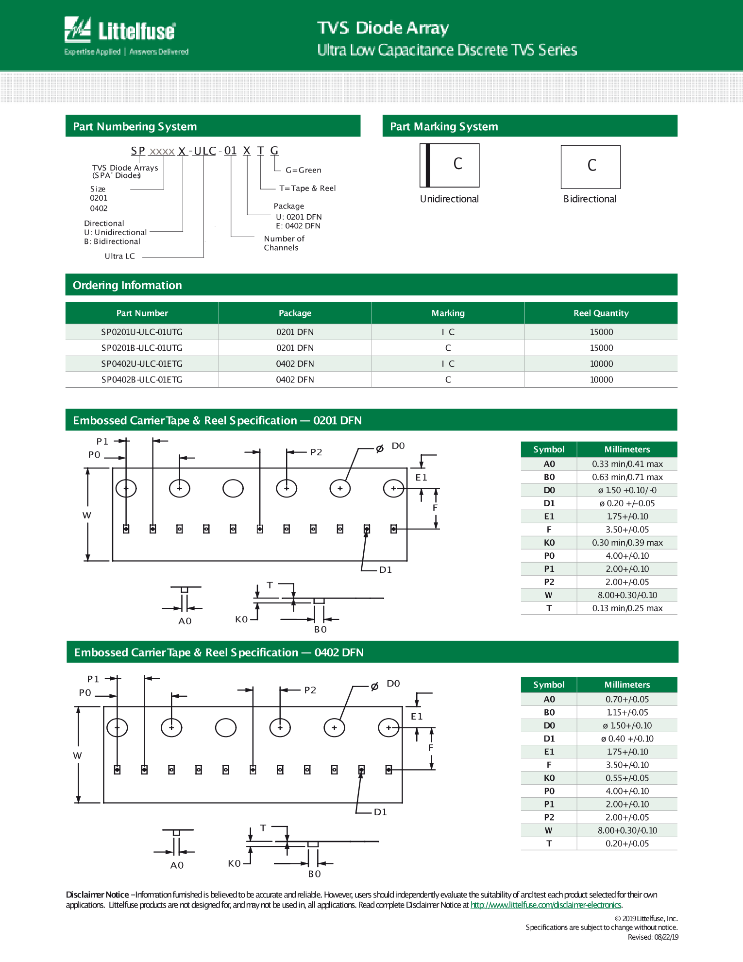 SP0402B-ULC-01ETG_（Littelfuse(美国力特)）SP0402B-ULC-01ETG中文资料_价格_PDF手册-立创电子商城