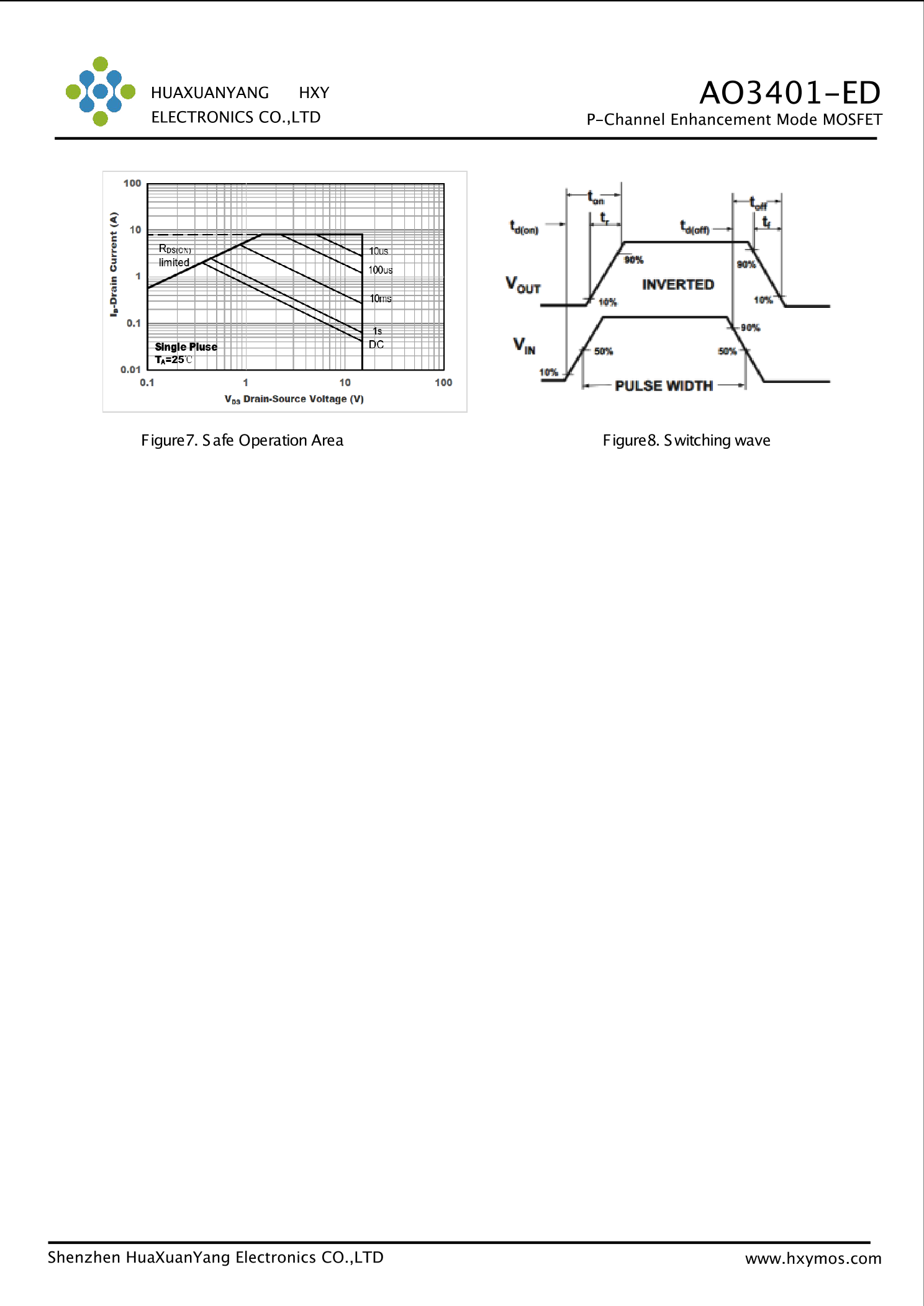 AO3401-ED_（HXY MOSFET(华轩阳电子)）AO3401-ED中文资料_价格_PDF手册-立创电子商城