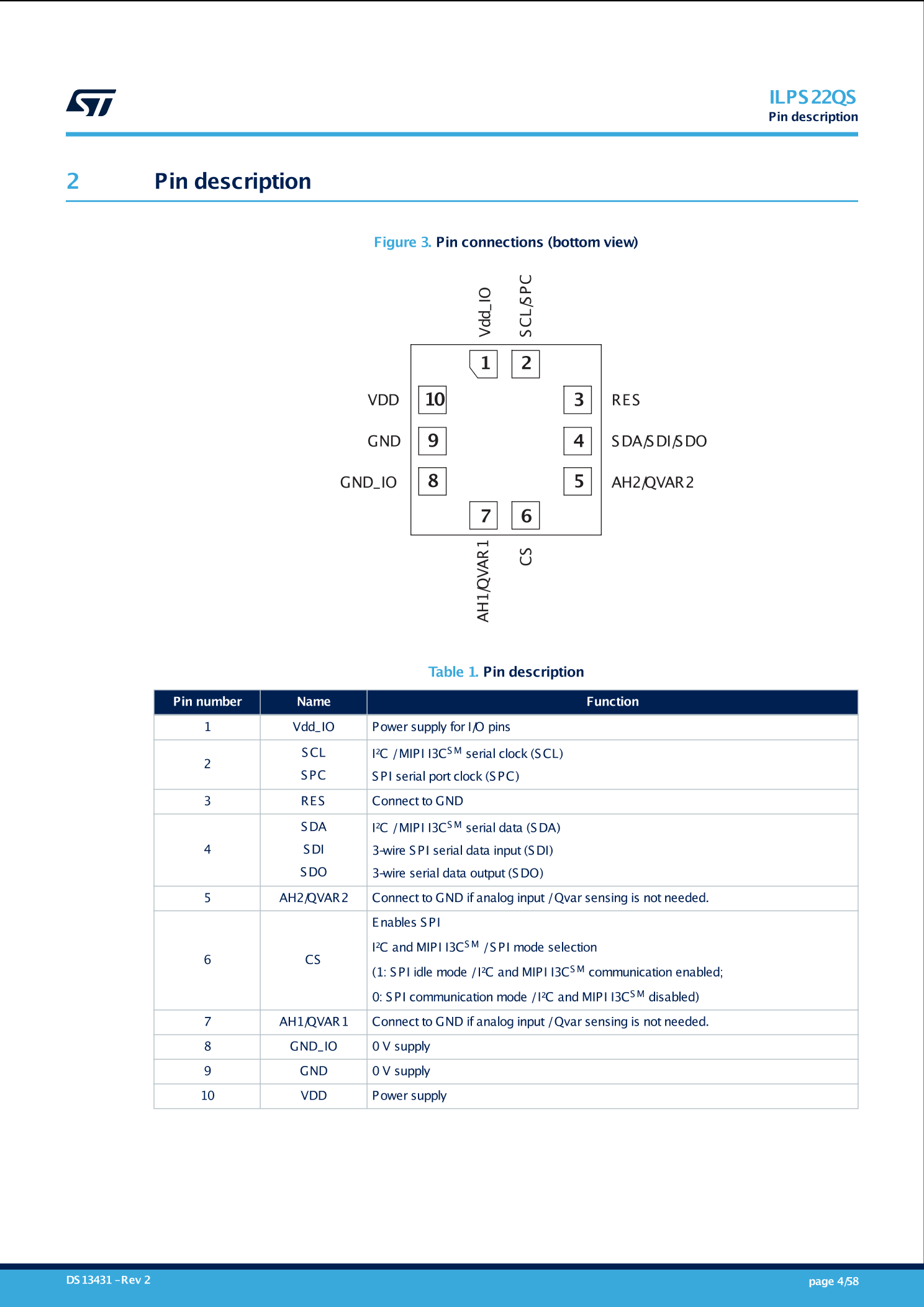 ILPS22QSTR_（ST(意法半导体)）ILPS22QSTR中文资料_价格_PDF手册-立创电子商城
