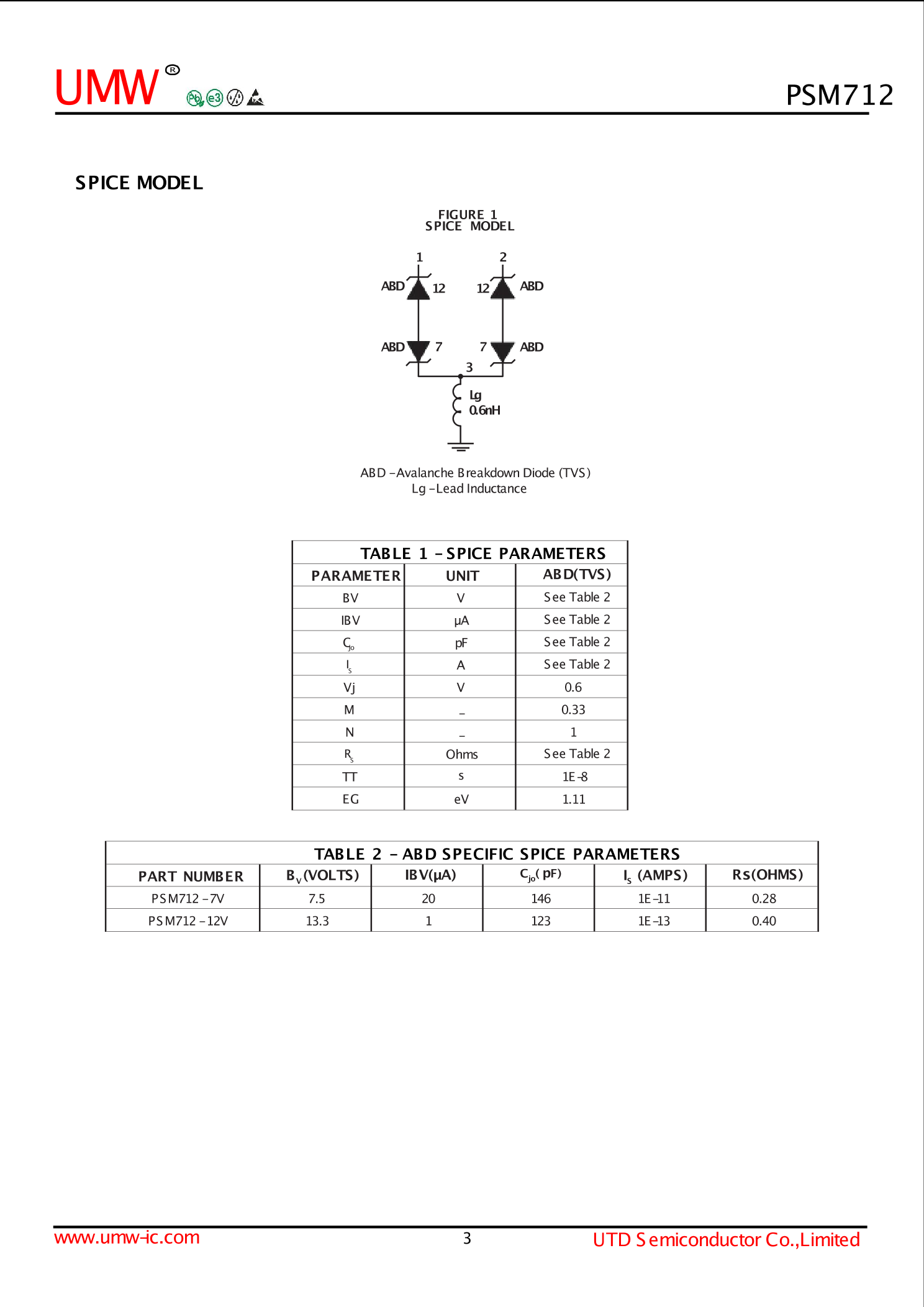 PSM712-LF-T7_（UMW(友台半导体)）PSM712-LF-T7中文资料_价格_PDF手册-立创电子商城