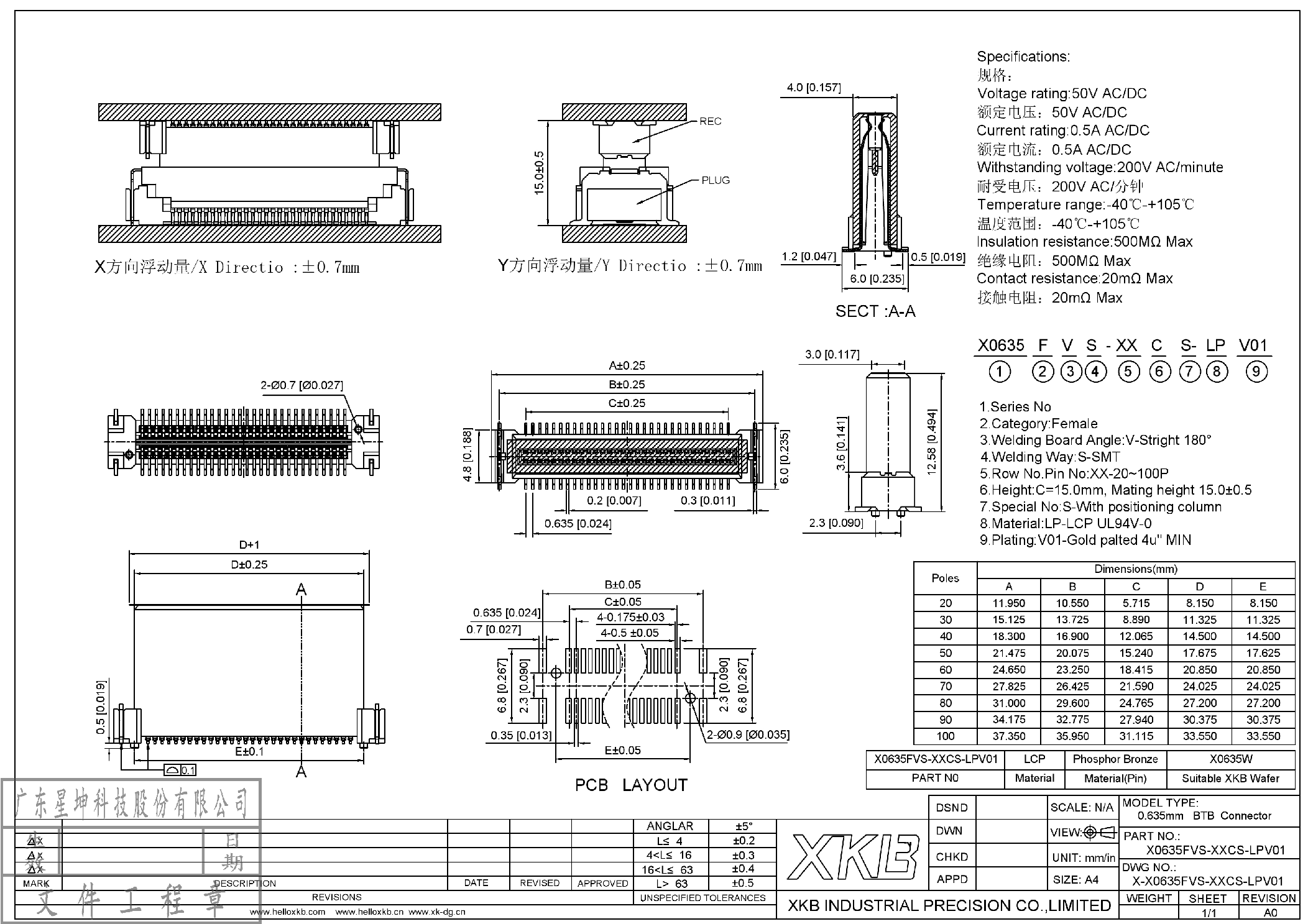 X0635FVS-60CS-LPV01_（XKB Connectivity(中国星坤)）X0635FVS-60CS-LPV01中文资料_价格 ...