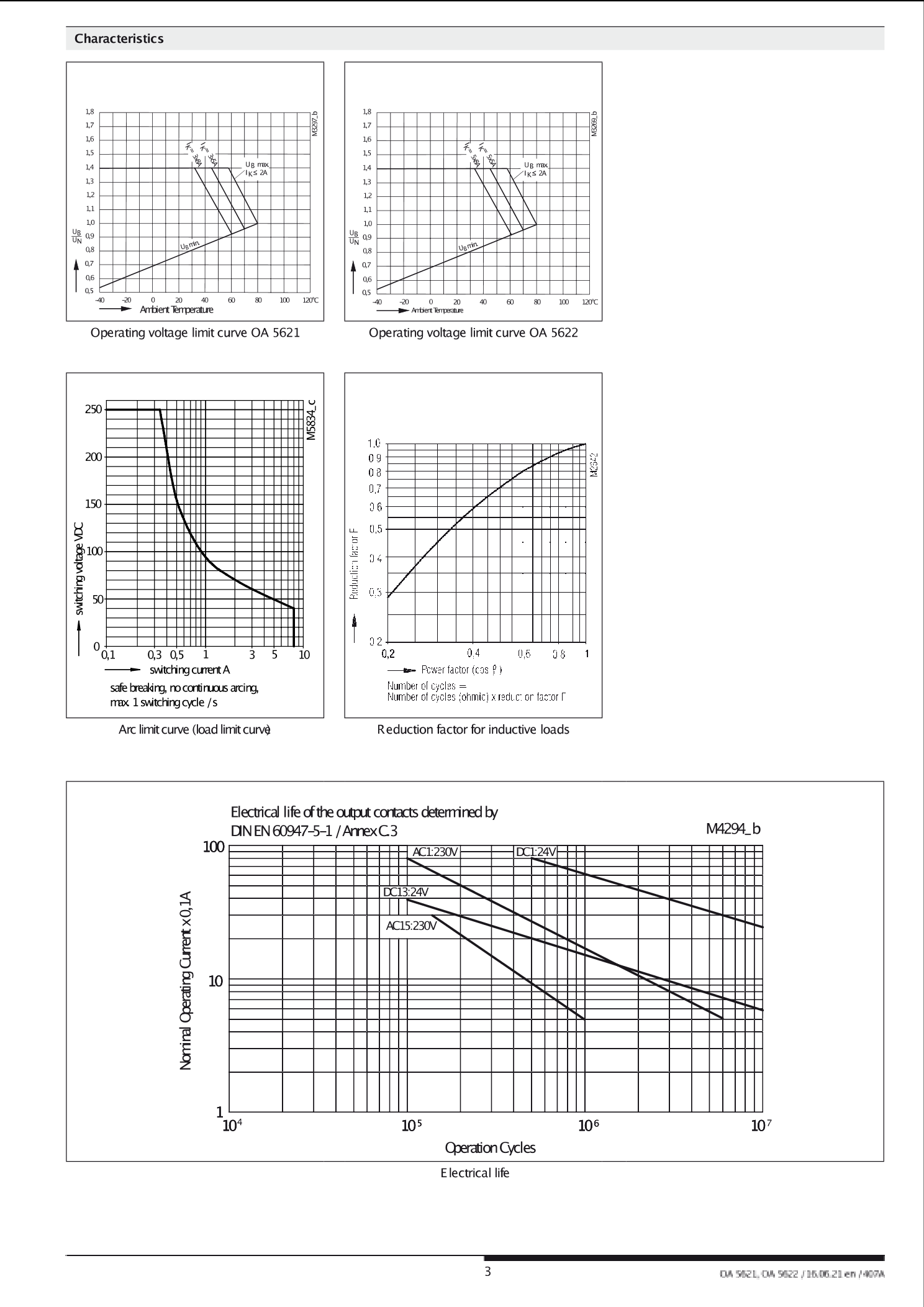 OA5622.18/3603 W1/61 DC24V_（DOLD(多德））OA5622.18/3603 W1/61 DC24V中文资料_价格 ...