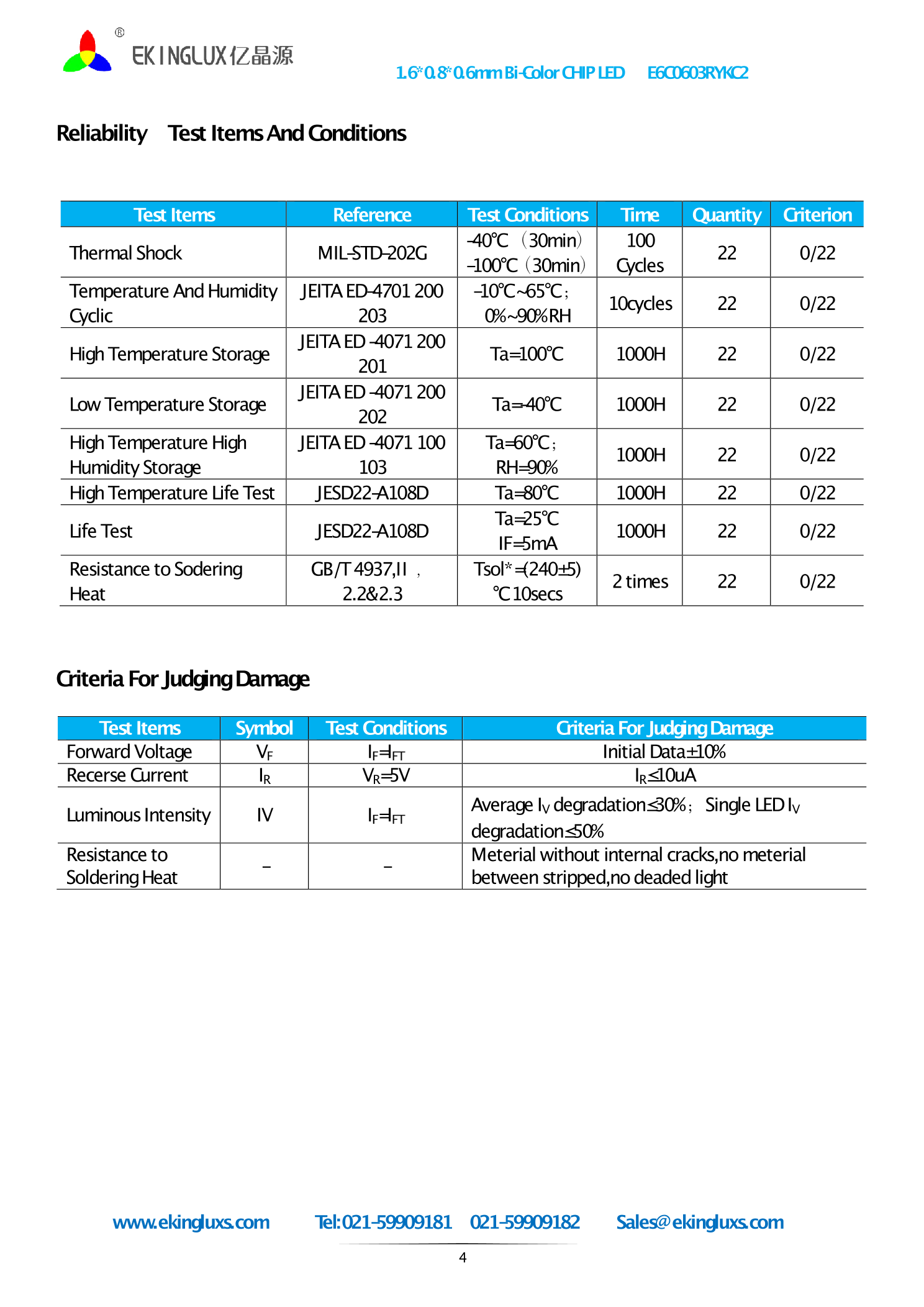 E6C0603RYKC2-A22AA-0.60T-RK02_（ekinglux(亿晶源)）E6C0603RYKC2-A22AA-0.60T ...