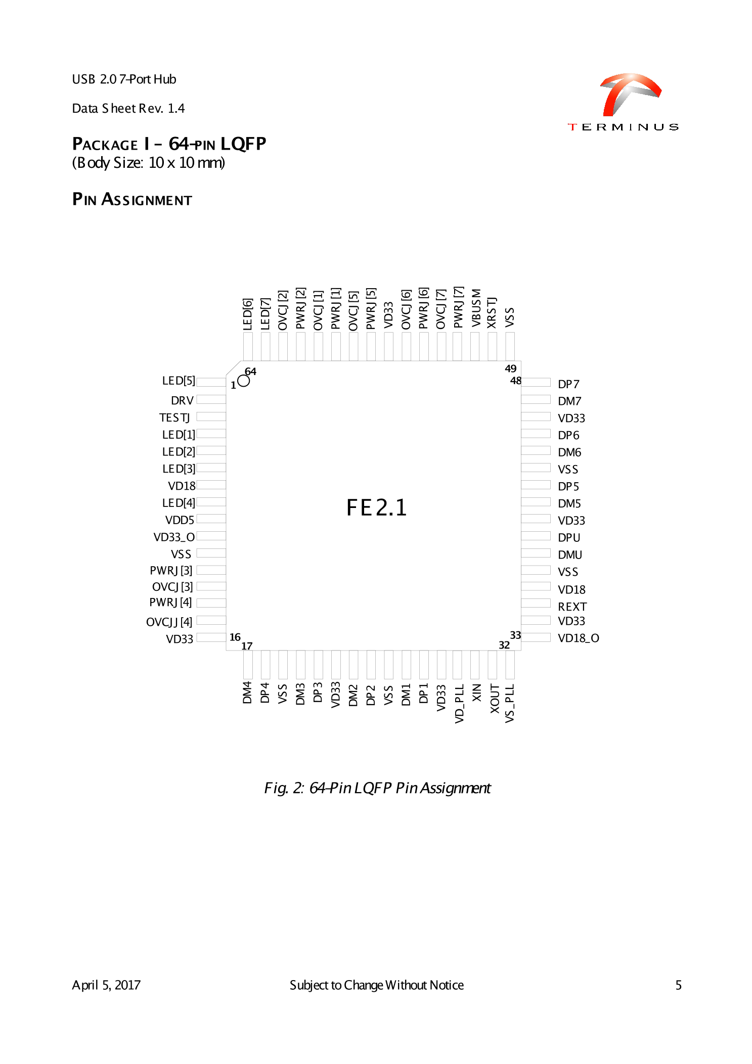 FE2.1-CQFP48A_（TERMINUS）FE2.1-CQFP48A中文资料_价格_PDF手册-立创电子商城
