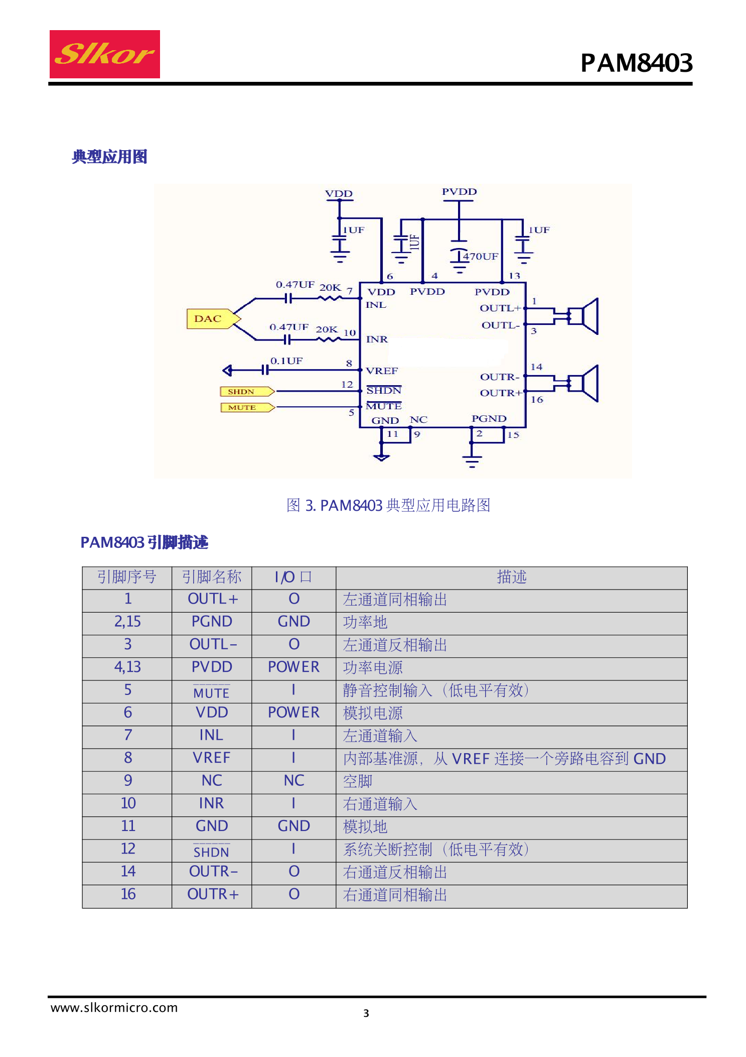 PAM8403_（Slkor(萨科微)）PAM8403中文资料_价格_PDF手册-立创电子商城