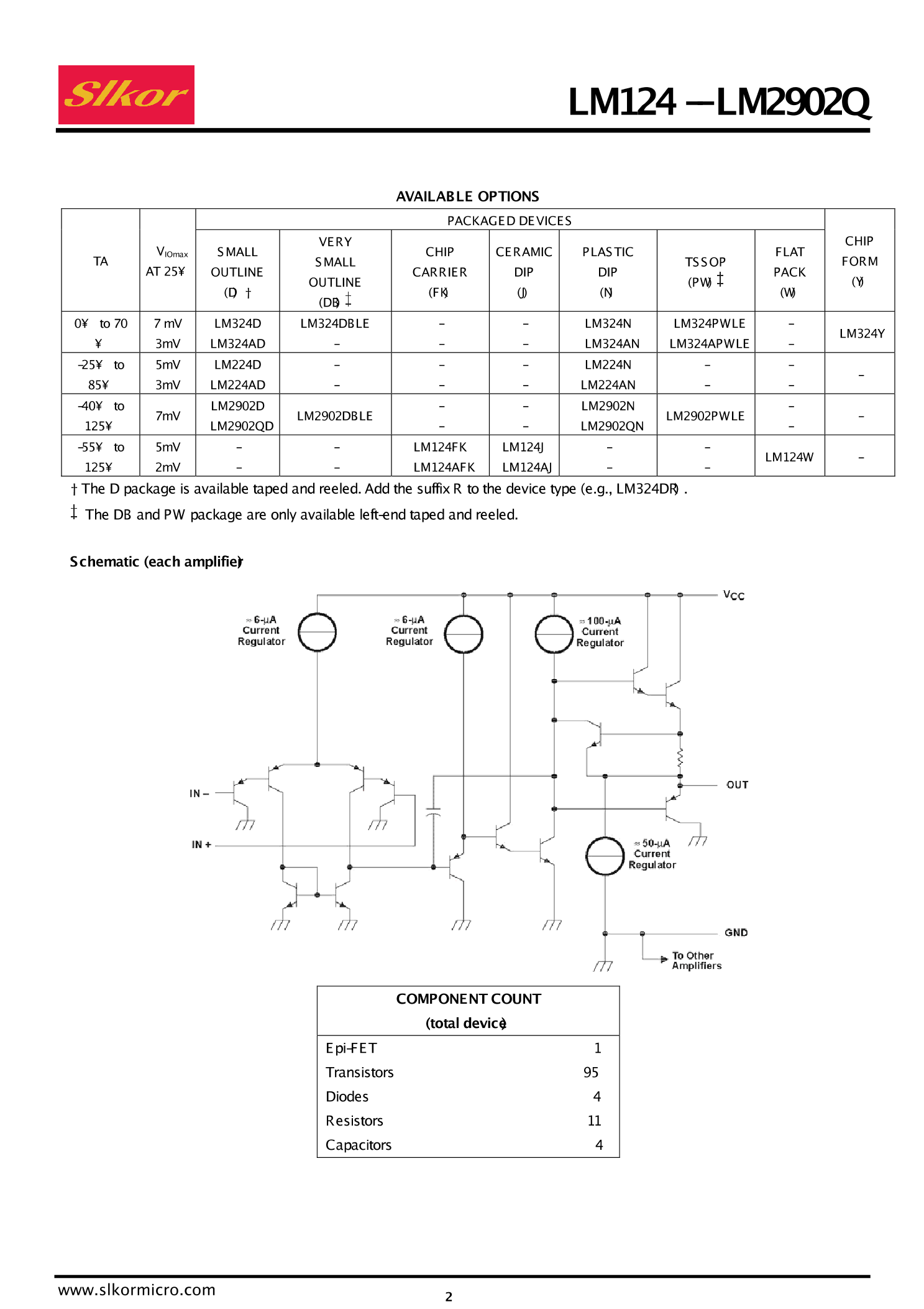 LM324D_（Slkor(萨科微)）LM324D中文资料_价格_PDF手册-立创电子商城