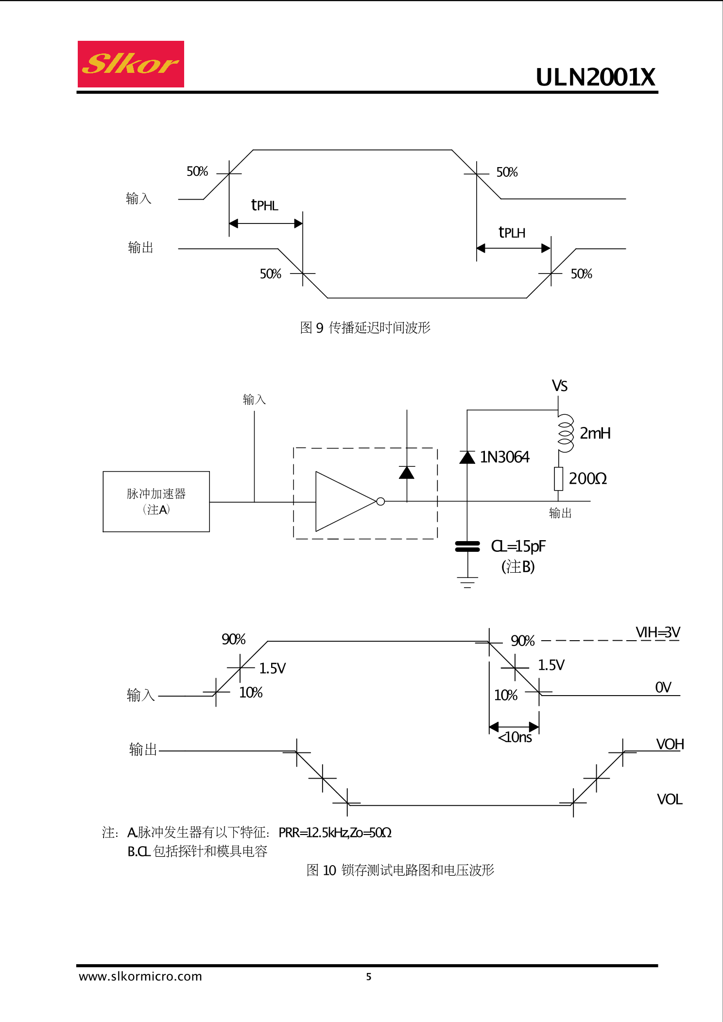 ULN2001D_（Slkor(萨科微)）ULN2001D中文资料_价格_PDF手册-立创电子商城