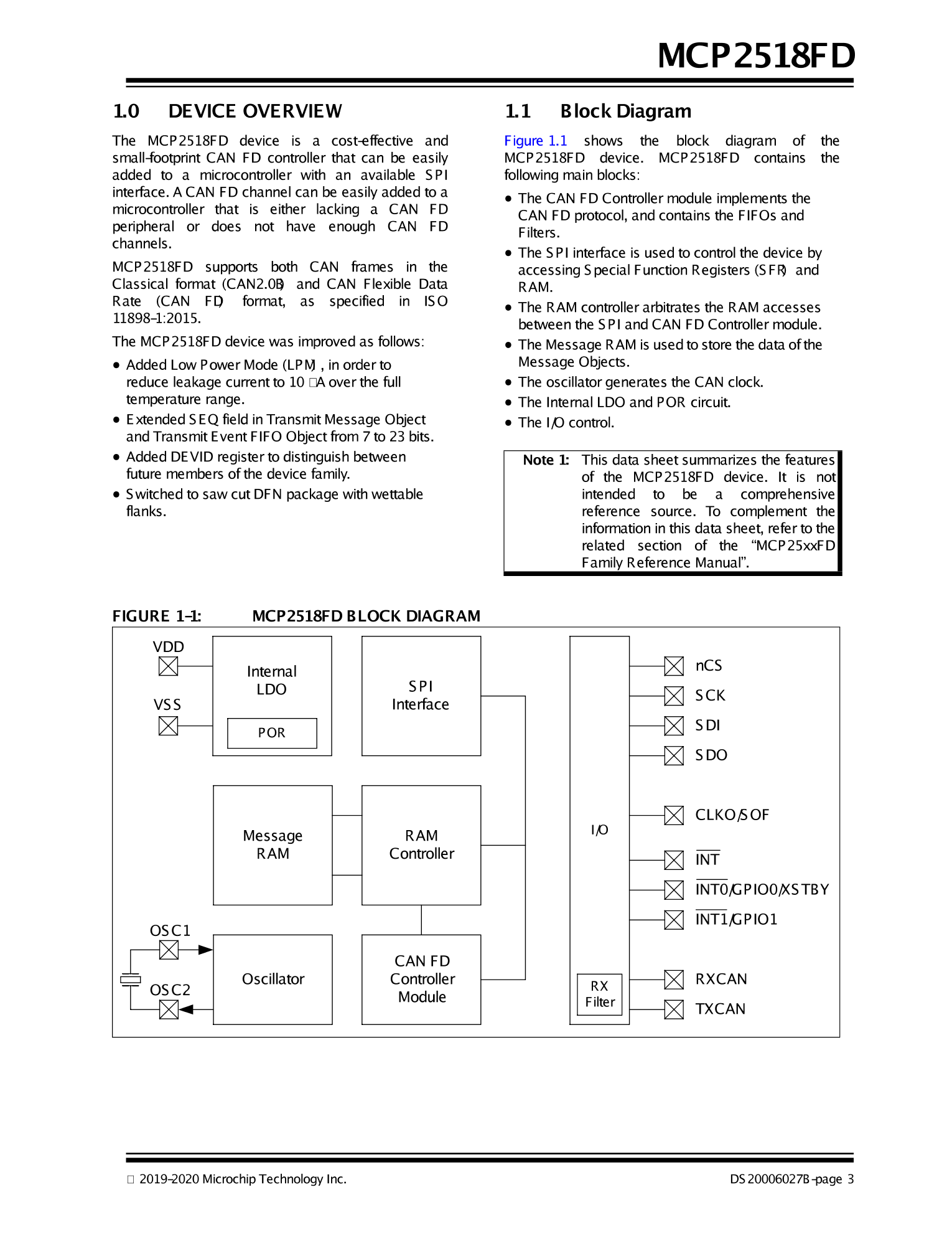 MCP2518FDT-E/SLVAO_（MICROCHIP(美国微芯)）MCP2518FDT-E/SLVAO中文资料_价格_PDF手册-立创电子商城