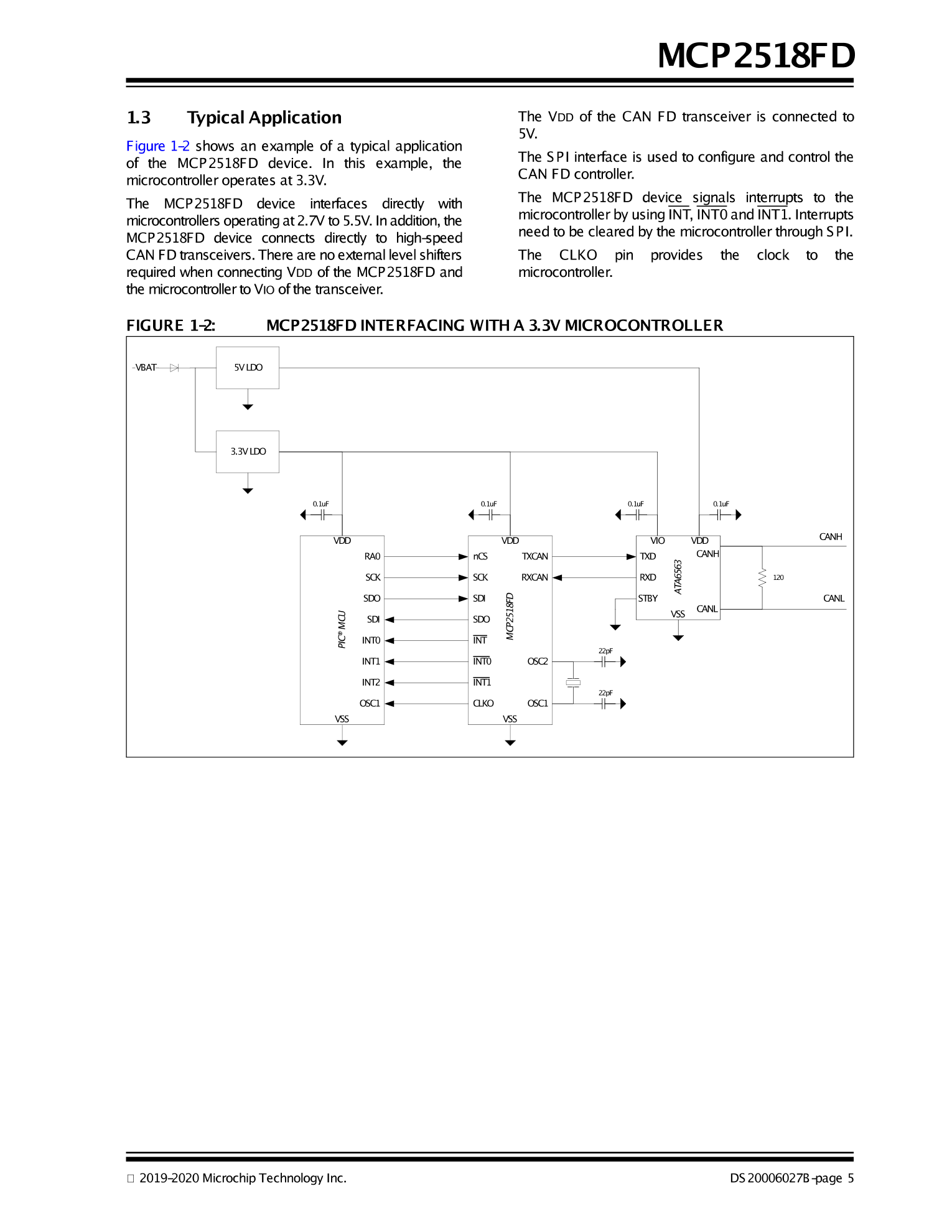 MCP2518FDT-E/SLVAO_（MICROCHIP(美国微芯)）MCP2518FDT-E/SLVAO中文资料_价格_PDF手册-立创电子商城