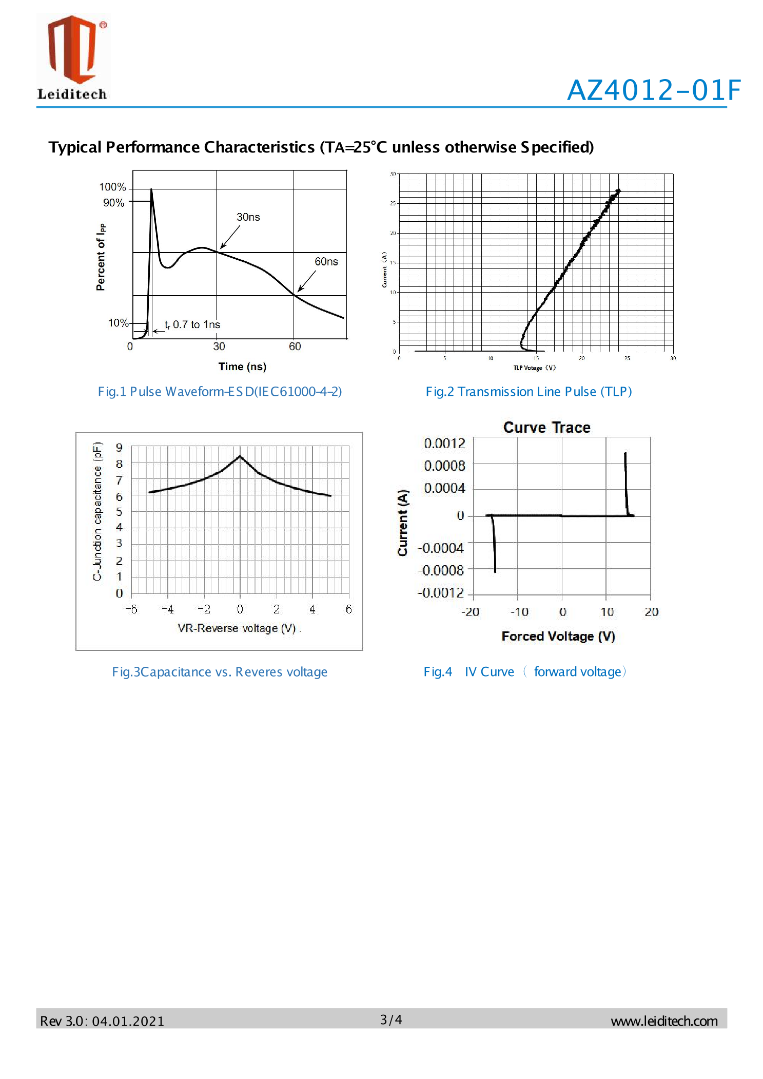 AZ4012-01F_（Leiditech(雷卯电子)）AZ4012-01F中文资料_价格_PDF手册-立创电子商城
