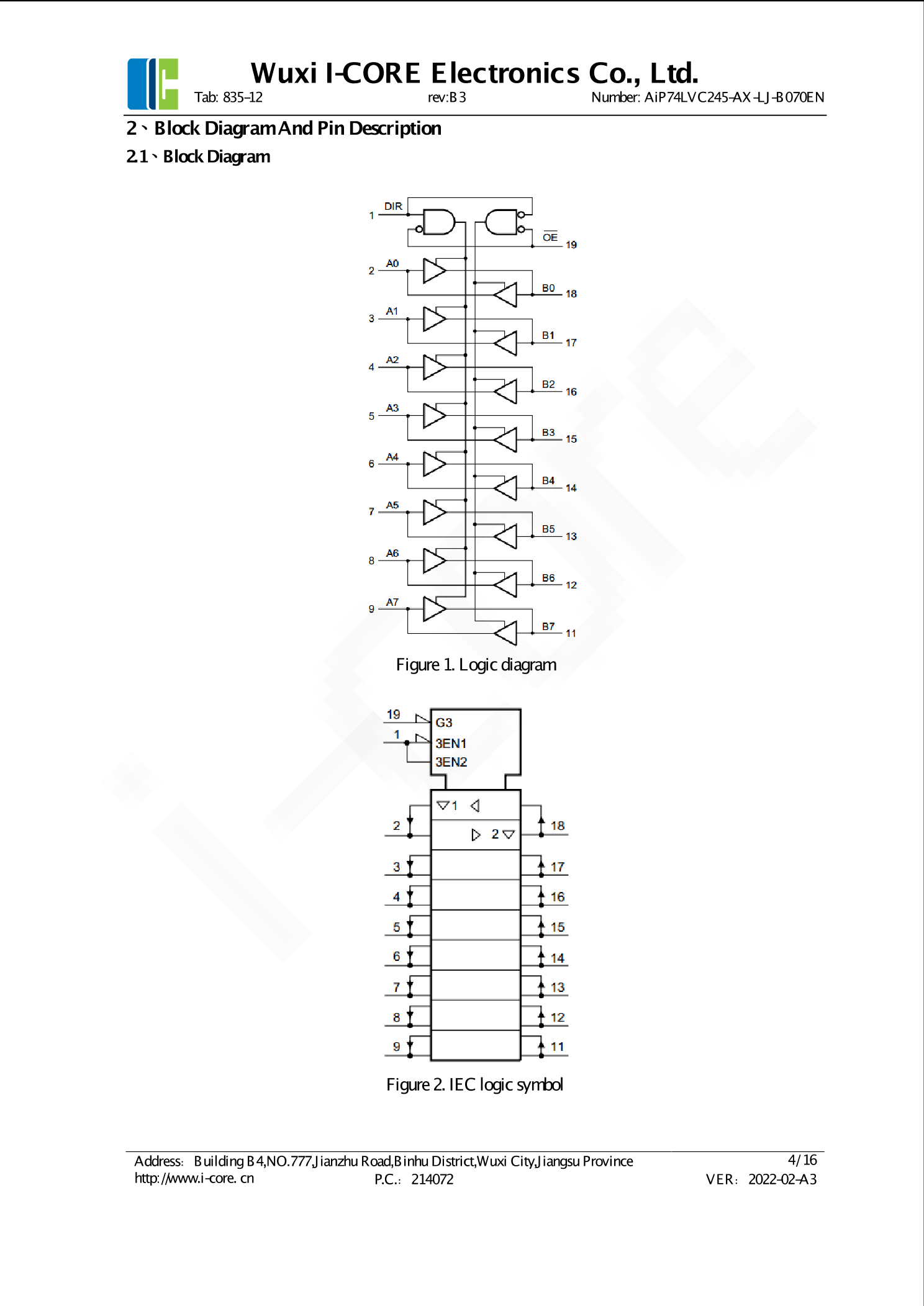 AiP74LVC245TA20.TB_（I-CORE(中微爱芯)）AiP74LVC245TA20.TB中文资料_价格_PDF手册-立创电子商城