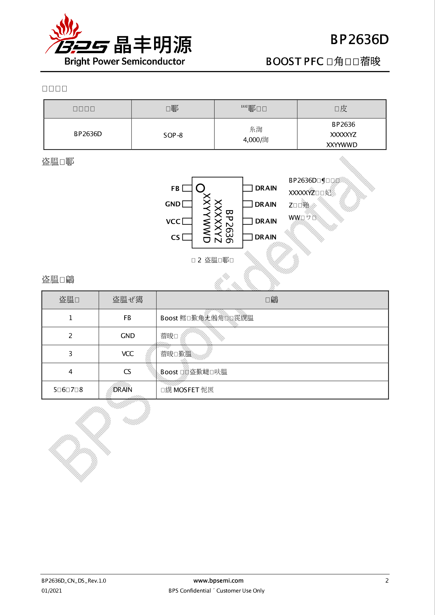 BP2636D_（BPS(上海晶丰明源)）BP2636D中文资料_价格_PDF手册-立创电子商城
