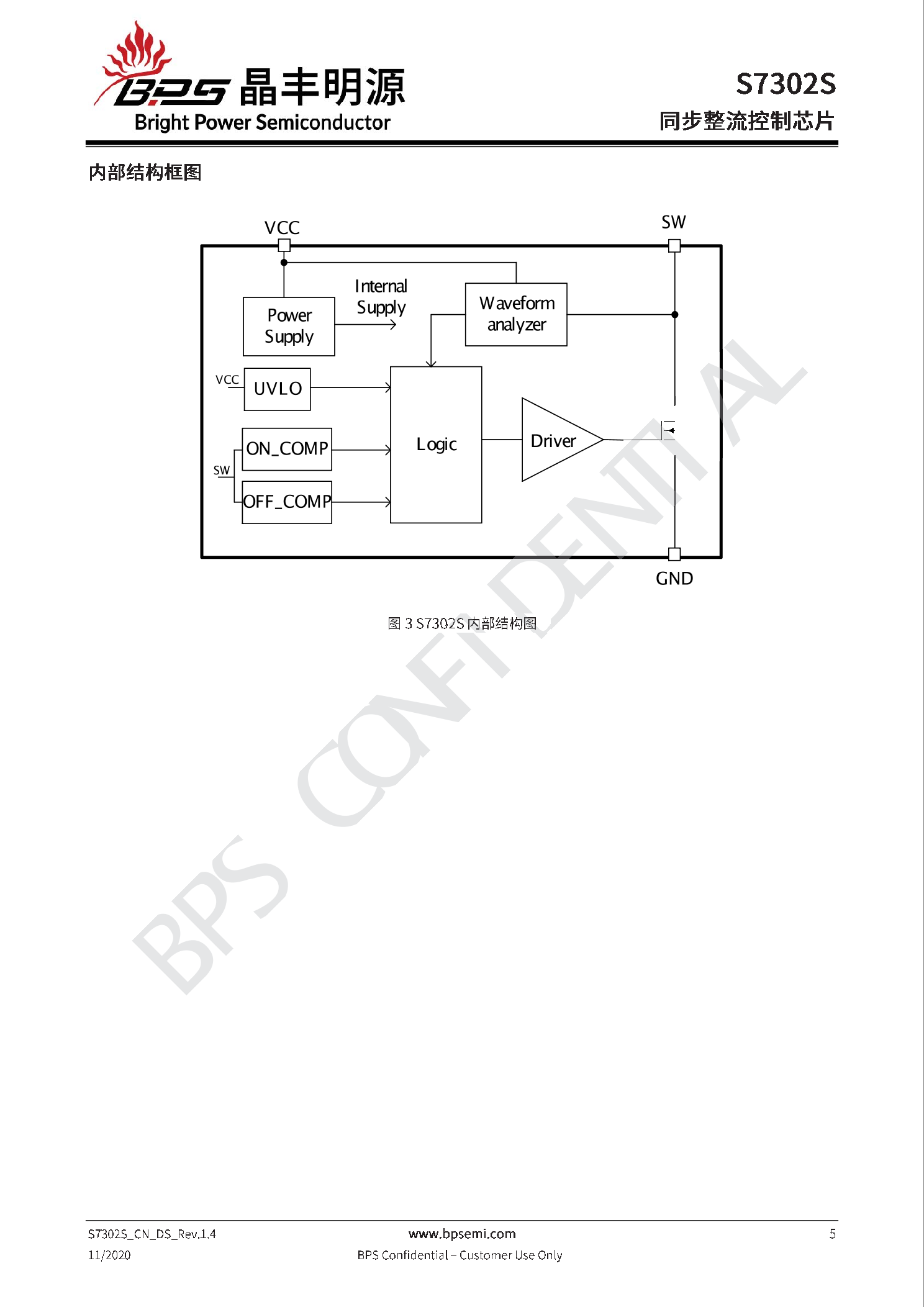 S7302S_（BPS(上海晶丰明源)）S7302S中文资料_价格_PDF手册-立创电子商城