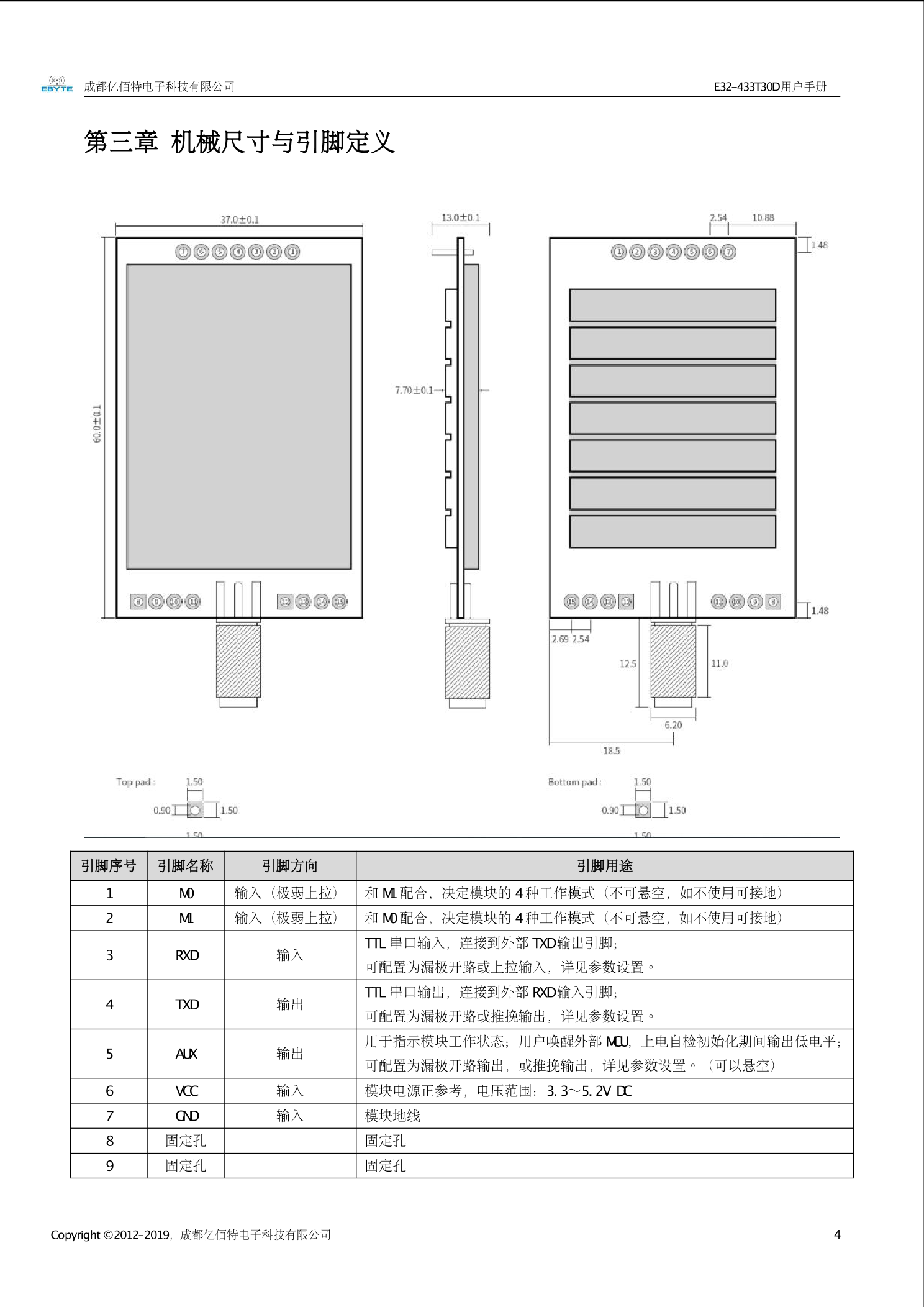 E32-433T33D_（EBYTE(亿佰特)）E32-433T33D中文资料_价格_PDF手册-立创电子商城