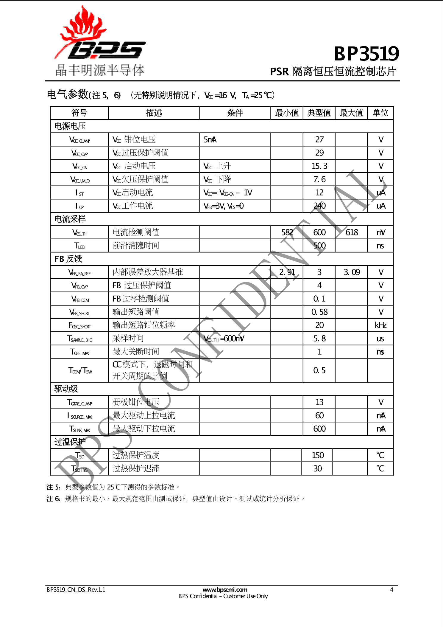 BP3519_（BPS(上海晶丰明源)）BP3519中文资料_价格_PDF手册-立创电子商城