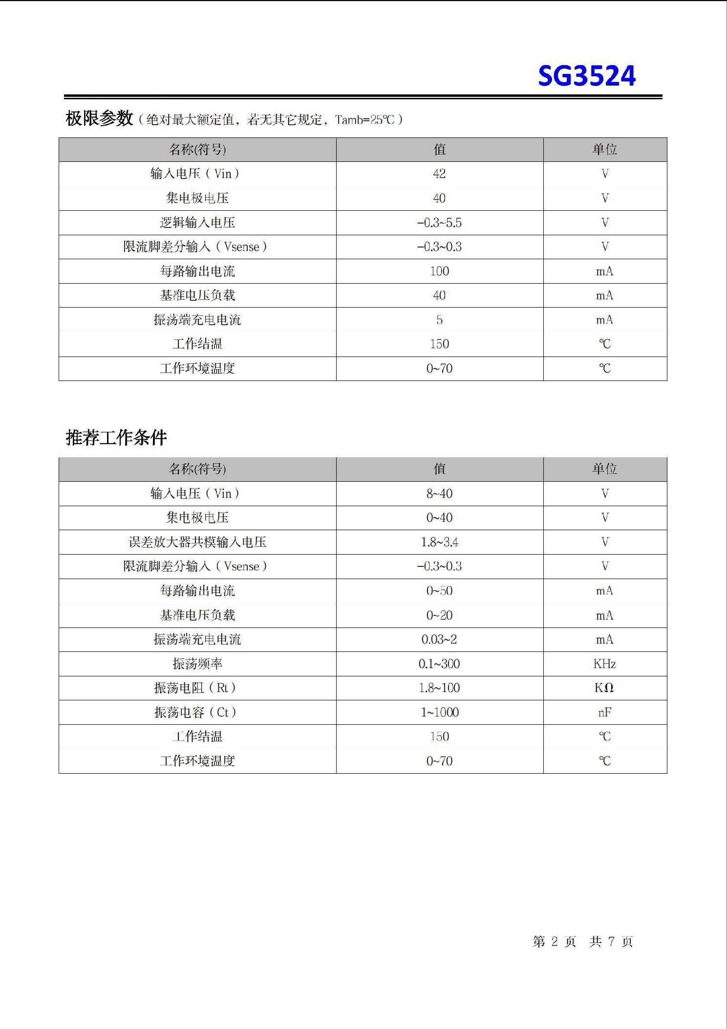 SG3524_（IDCHIP(英锐芯)）SG3524中文资料_价格_PDF手册-立创电子商城