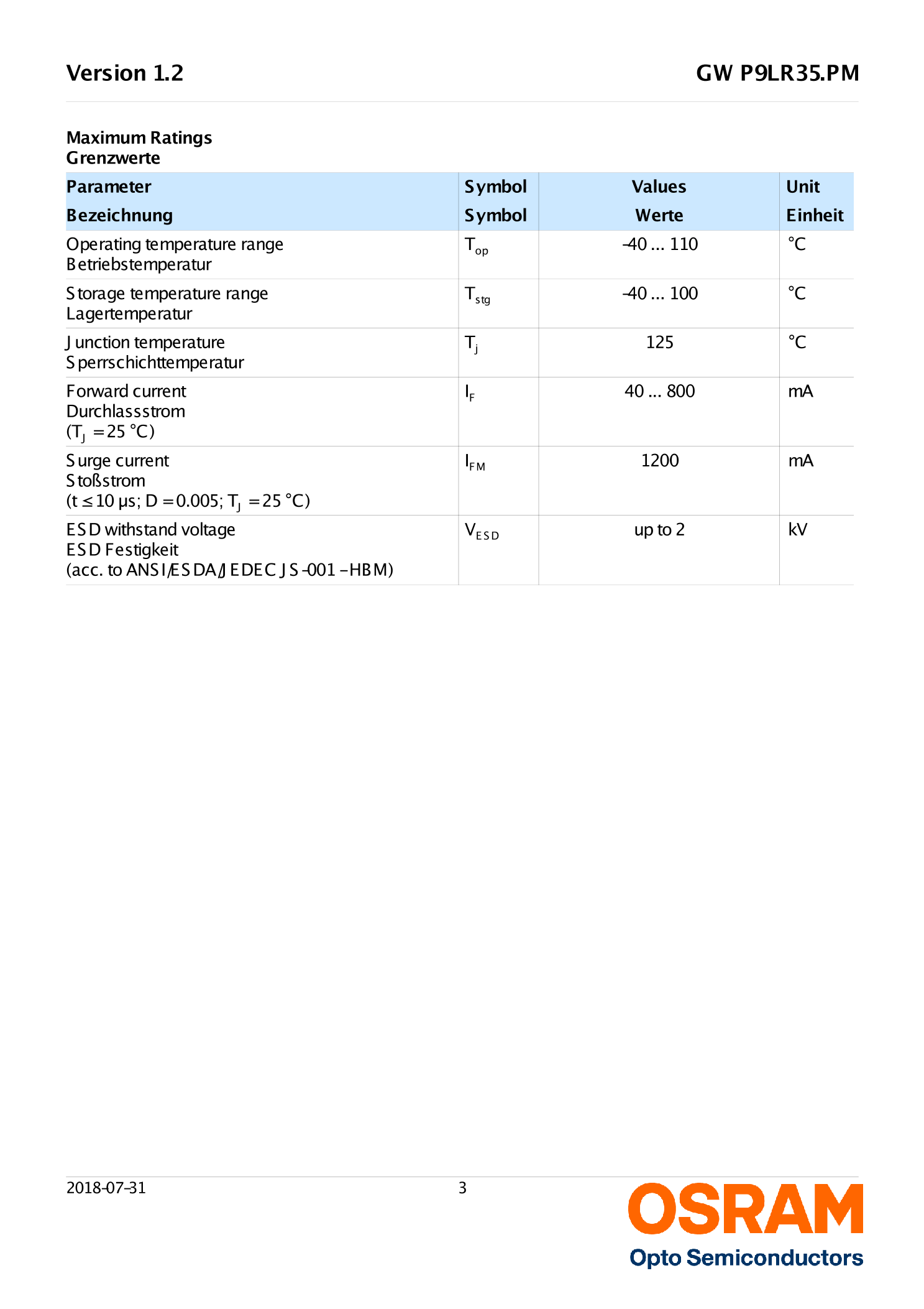 GW P9LR35.PM-M3M4-XX53-1-180-R18_（OSRAM(欧司朗)）GW P9LR35.PM-M3M4-XX53-1-180-R18中文资料_价格_PDF手册-立创电子商城